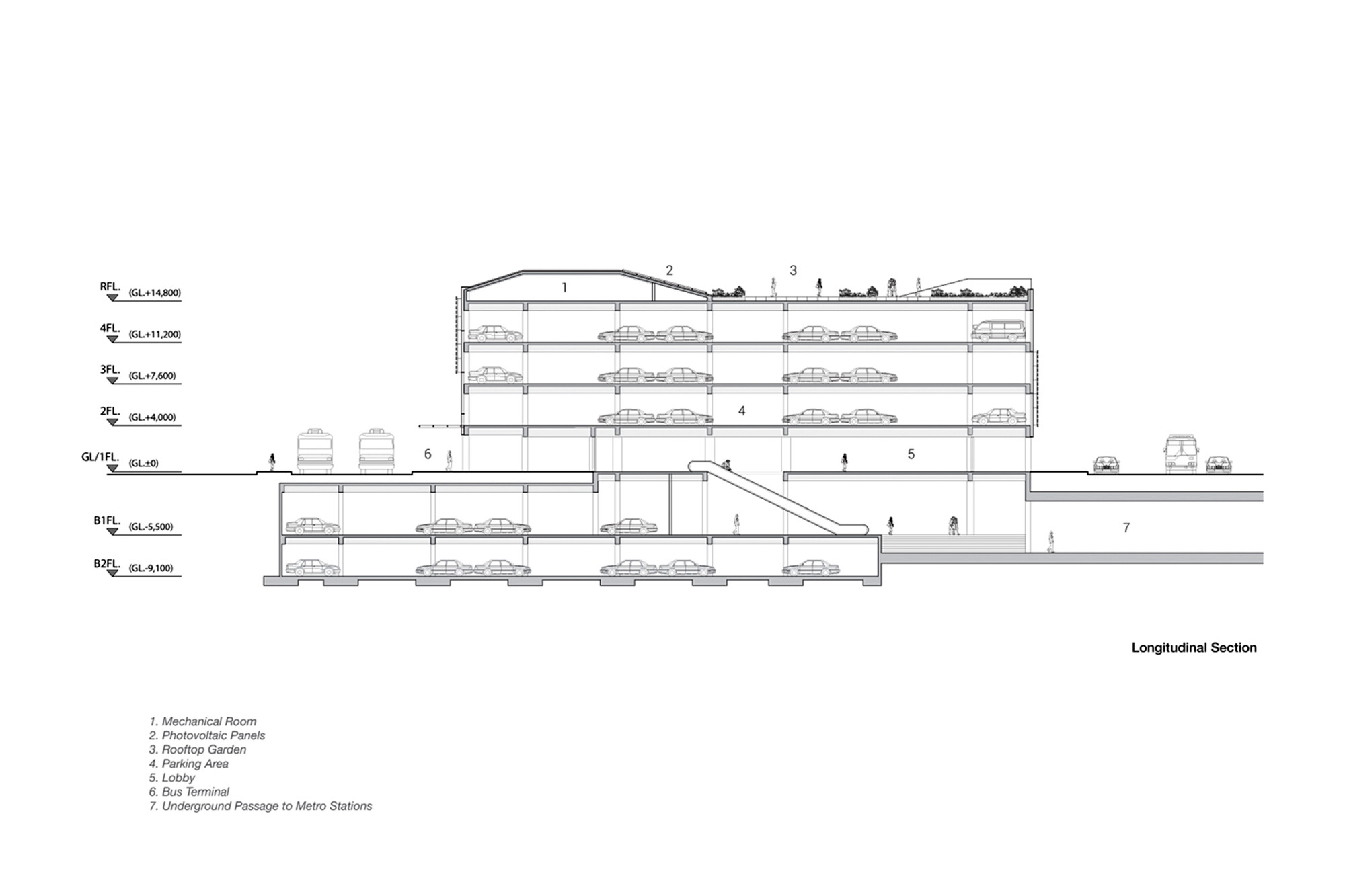 Gallery of Dobongsan Car Park / Jae Kim | CoDeAU + Namoa Architects - 17
