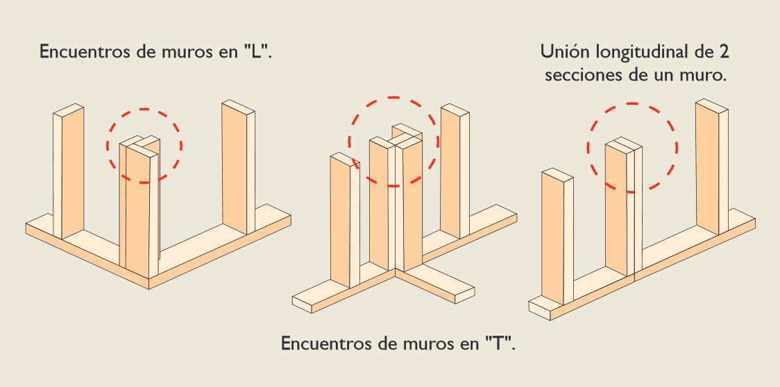 Galería de Materiales: Detalles Constructivos en Madera - 5