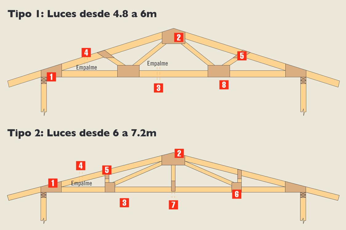 Galería de Materiales: Detalles Constructivos en Madera - 20