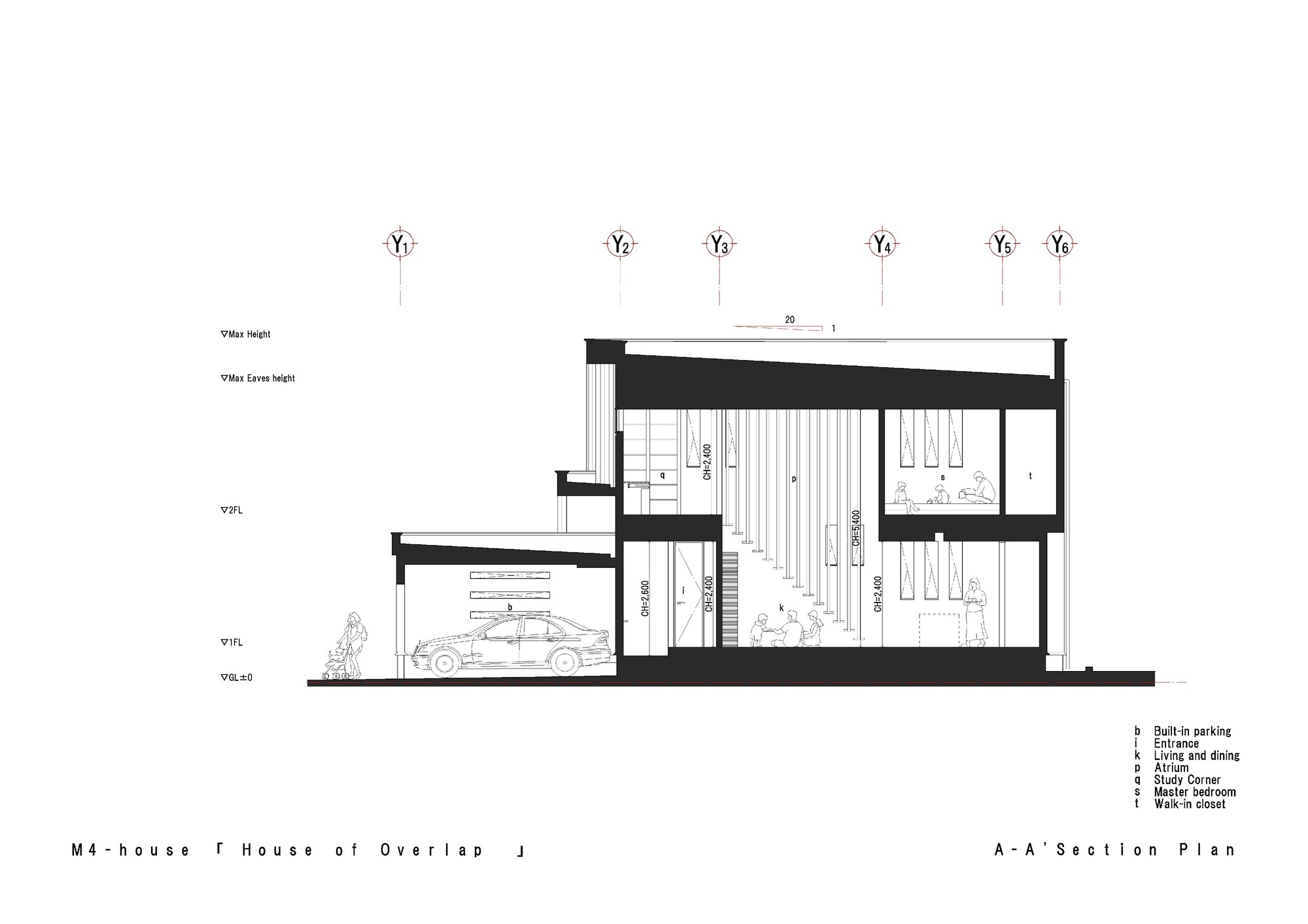 Gallery of M4 House / Architect Show - 29