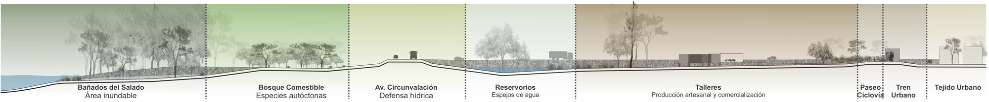 Galería de Primer Lugar en concurso para estudiantes CLEFA: Parque ...