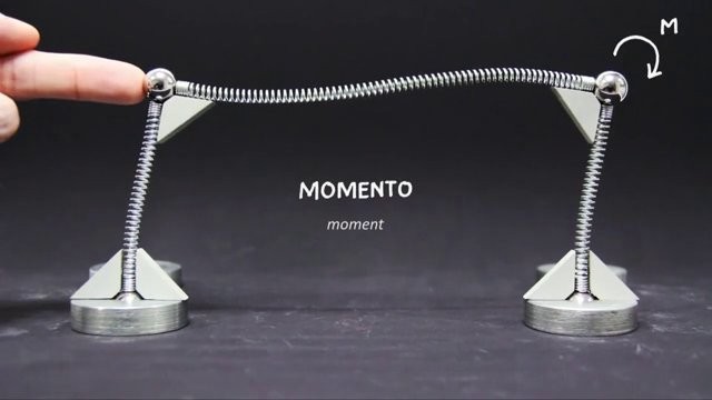 Galeria de Mola Structural Kit: uma nova maneira de aprender sobre ...