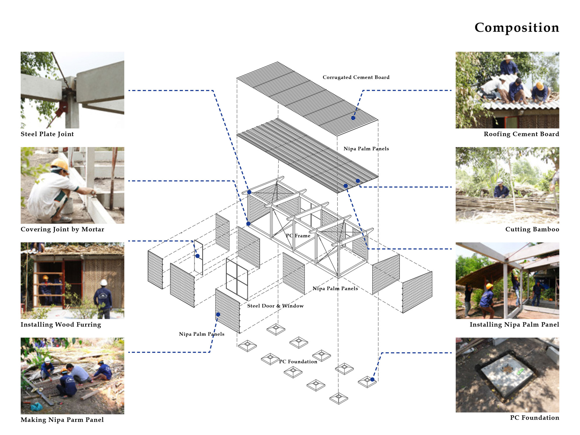 Gallery of S House / VTN Architects - 25