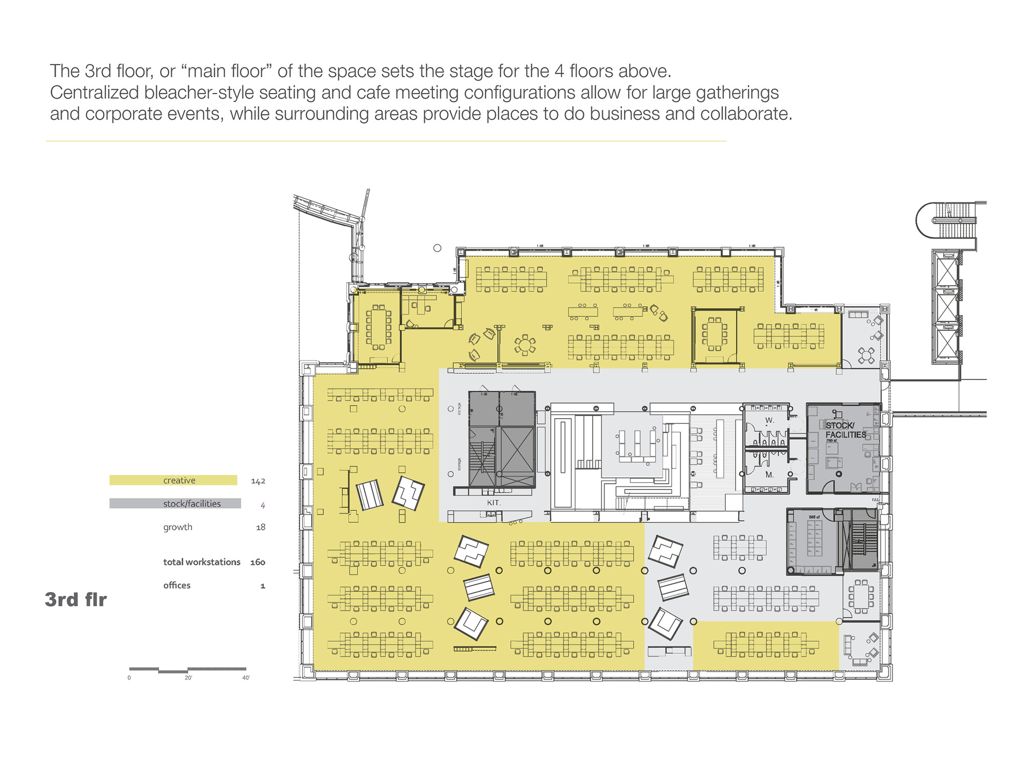 Galeria de Sede Lowe Campbell Ewald / Neumann/Smith Architecture - 17