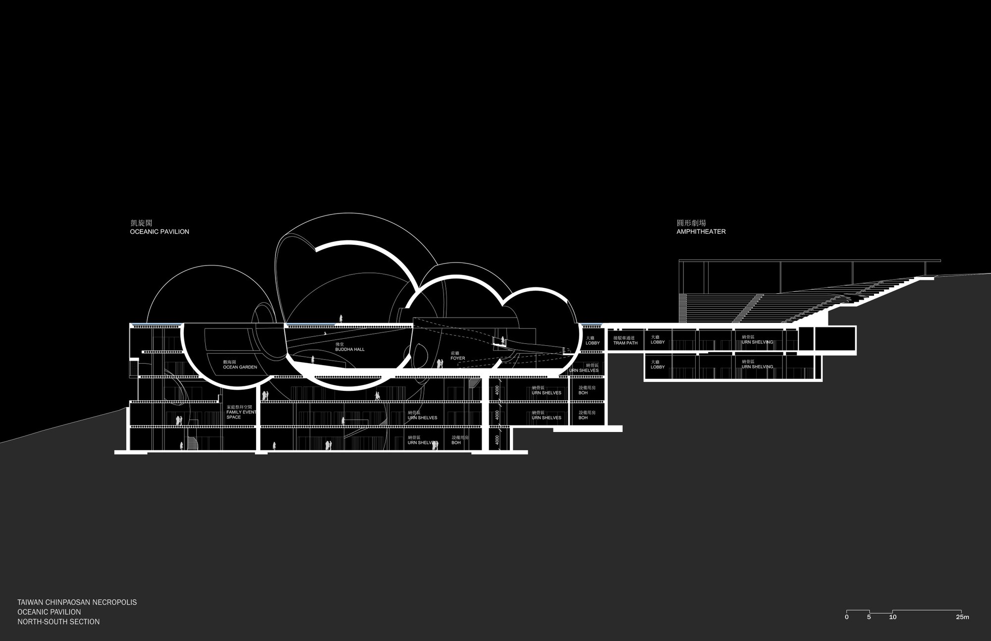 Gallery of Arrival Hall and Oceanic Pavilion / Steven Holl Architects - 5