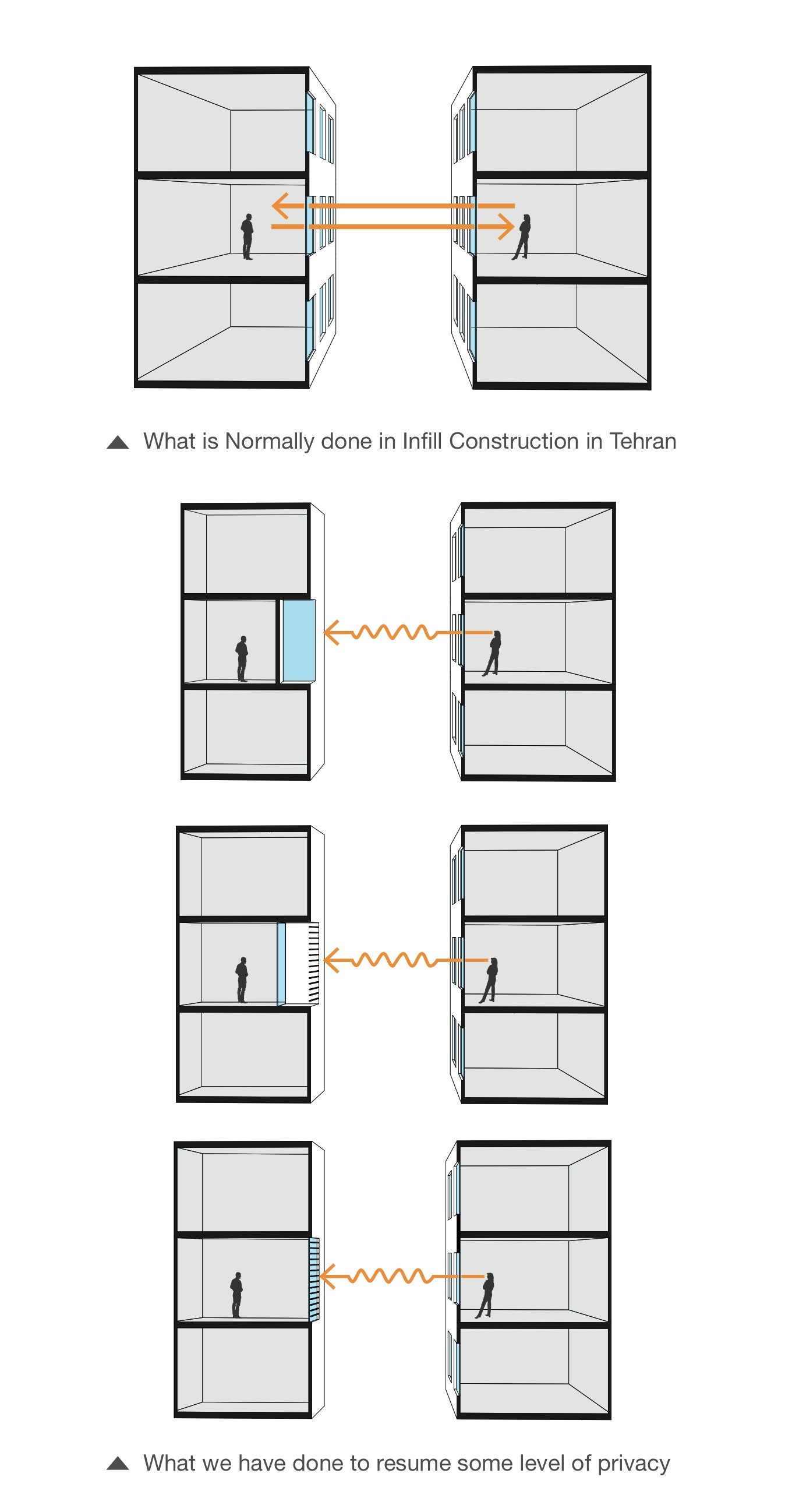 Gallery of Eilkhaneh / [SHIFT] Process Practice - 34