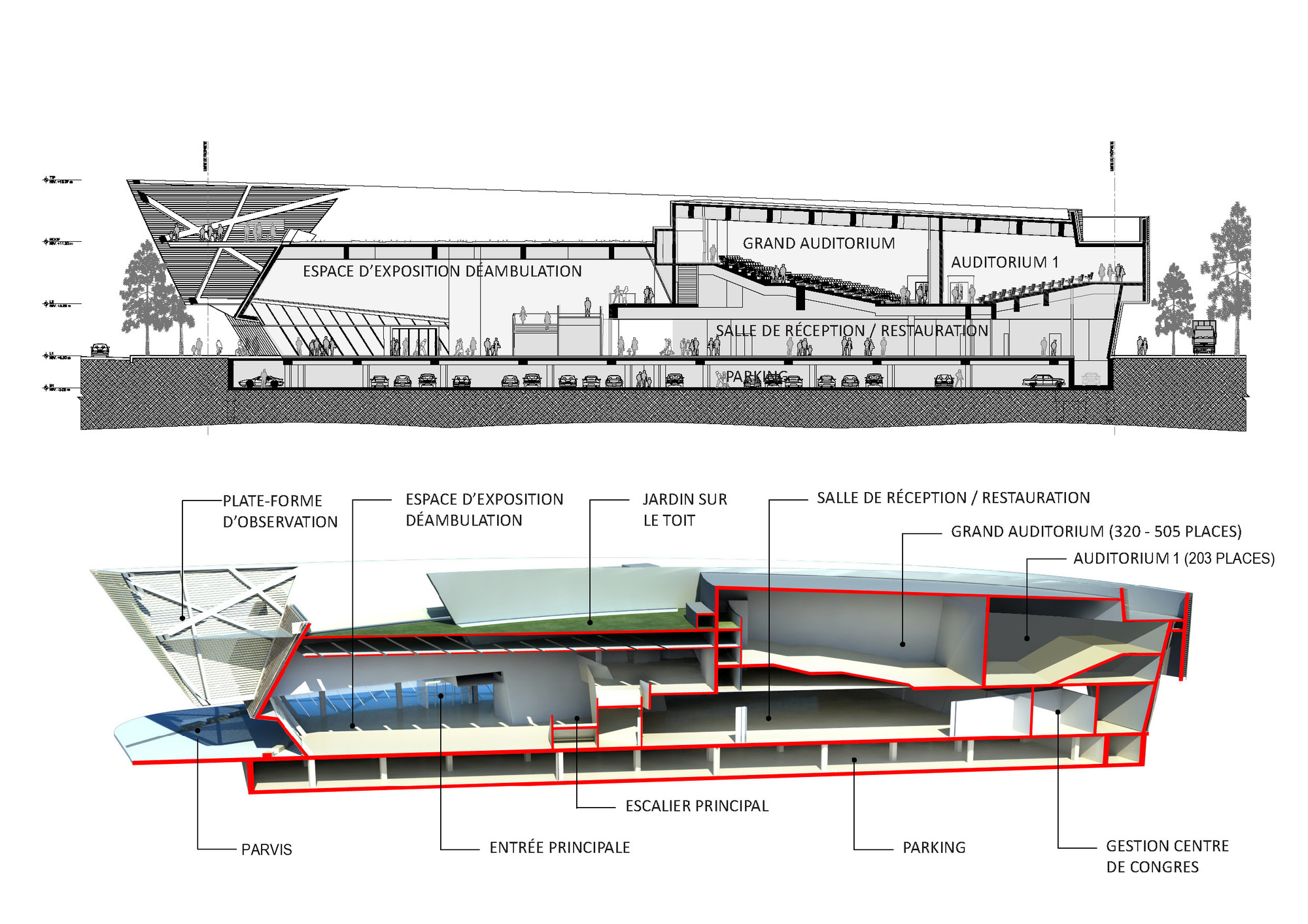 Galería de Centro de Convenciones Mons International Congress Xperience ...