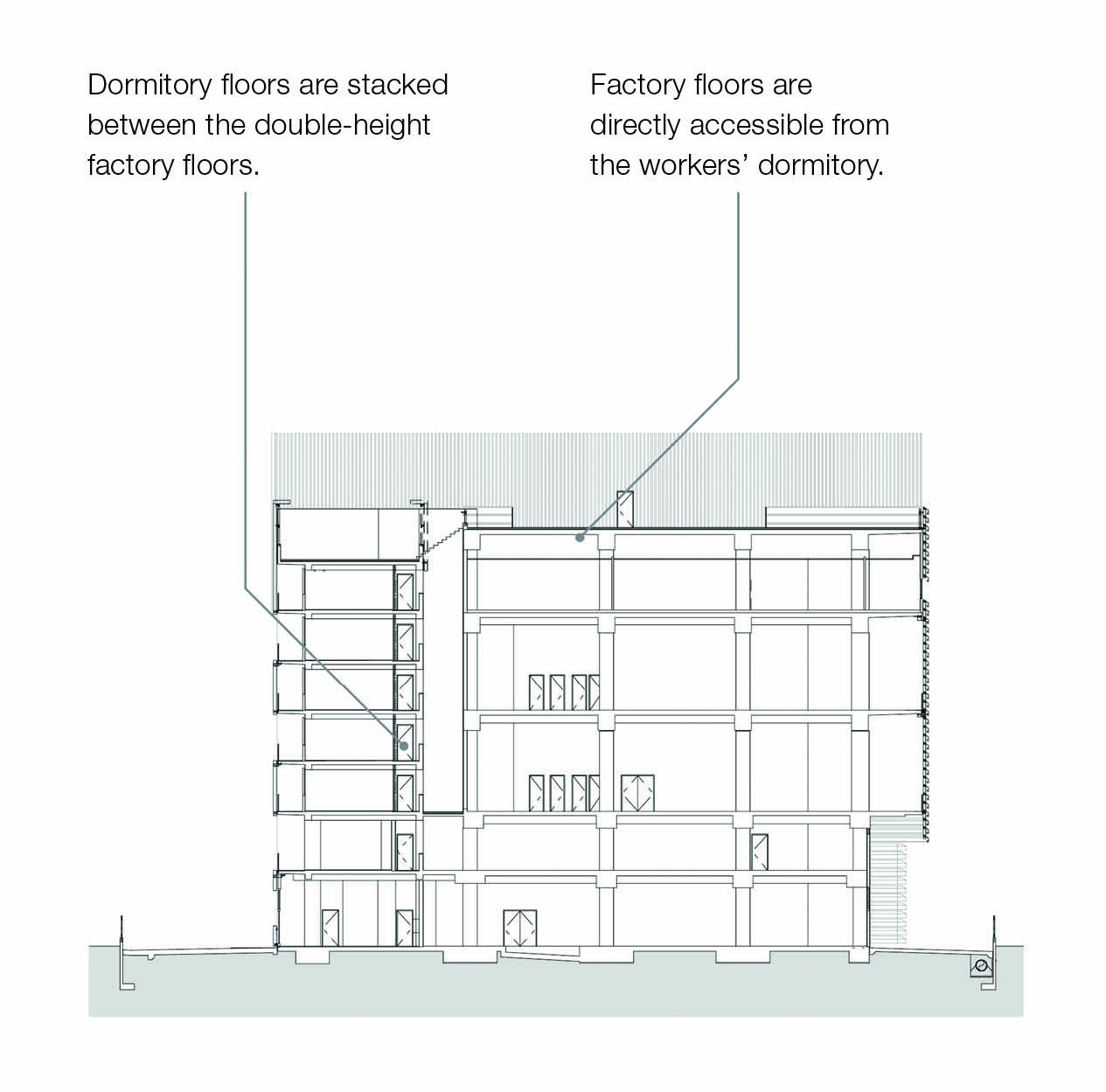 Gallery of Sunray / DP Architects - 15
