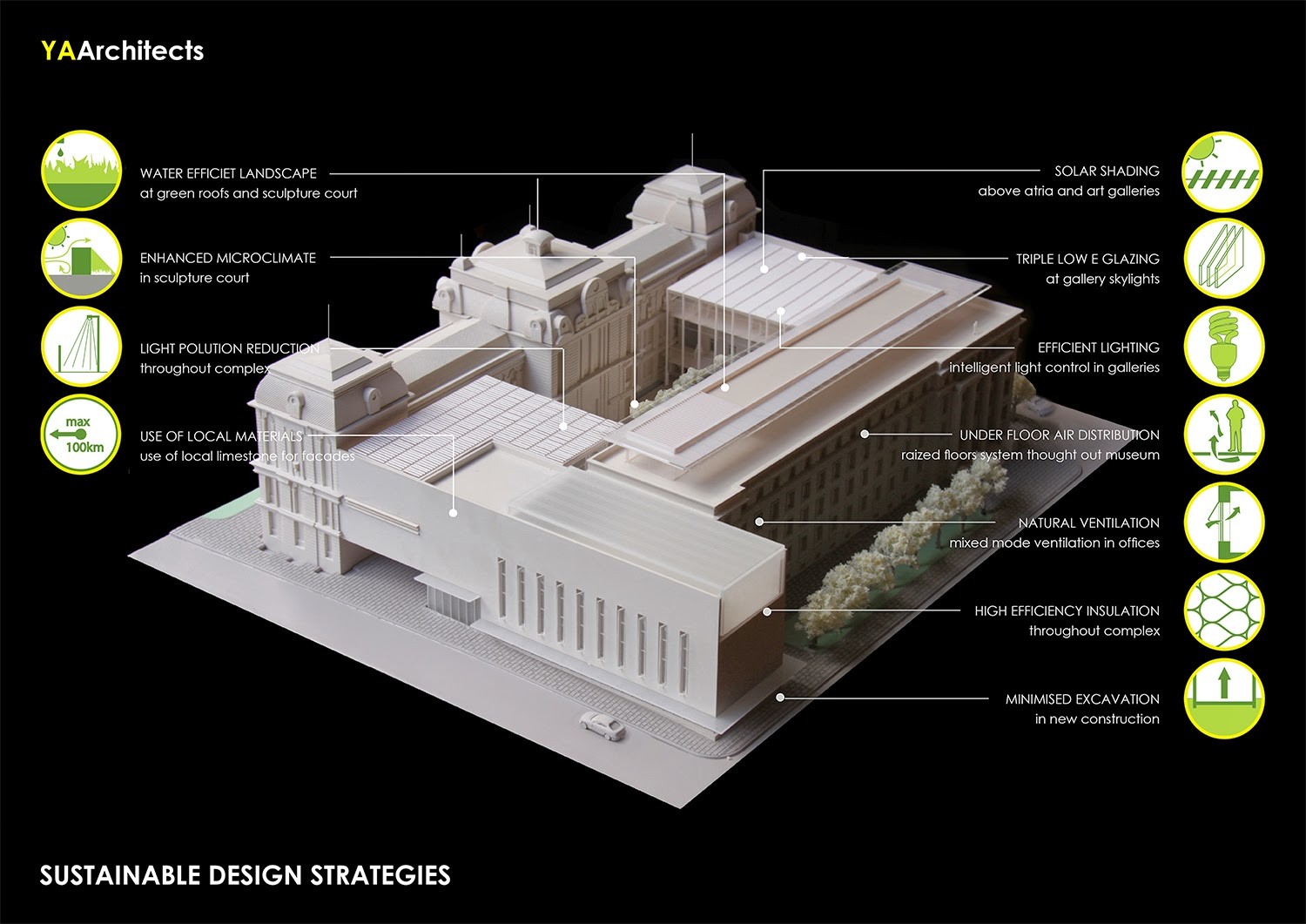 Gallery of National Museum Complex - Phase I / Yanko Apostolov ...