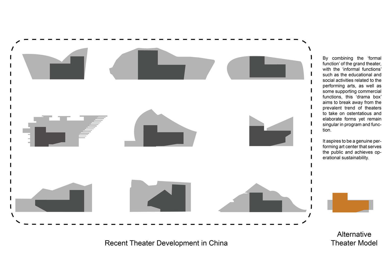 Gallery of Pingshan Performing Arts Center / OPEN Architecture - 6