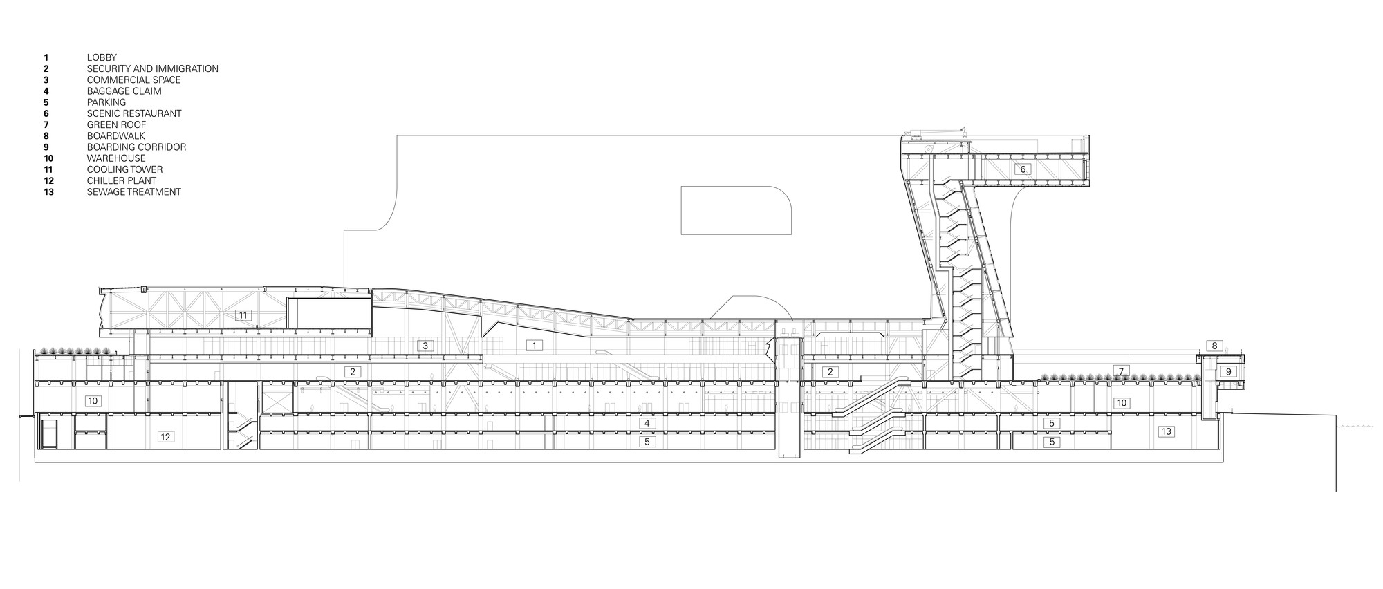 Gallery of Keelung Harbor Service Building / Neil M. Denari Architects - 11
