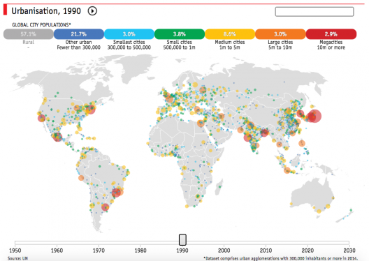 Galería de Mapas: La urbanización en el mundo entre 1950 y 2030 - 6