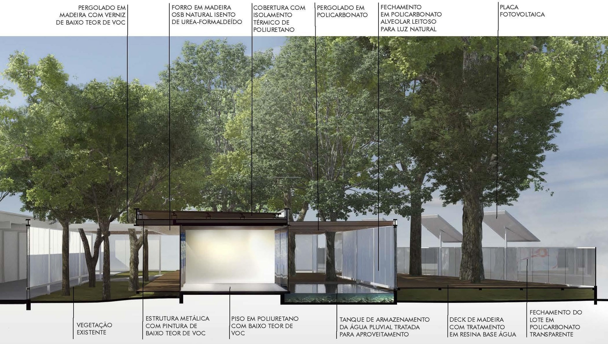 Galeria de Eco Commercial Building / LoebCapote Arquitetura e Urbanismo ...