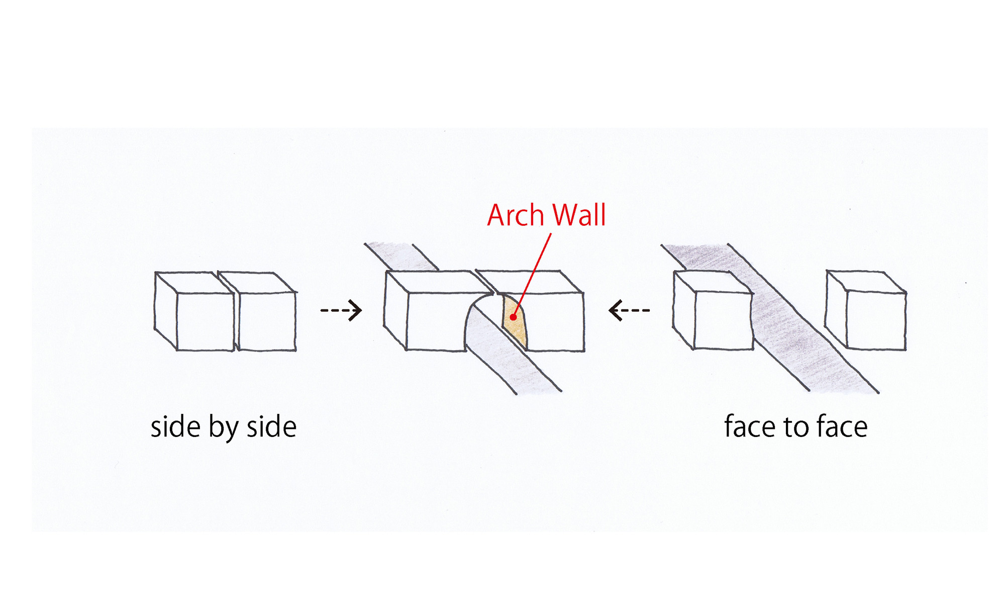 Gallery of Arch Wall House / Naf Architect & Design - 22