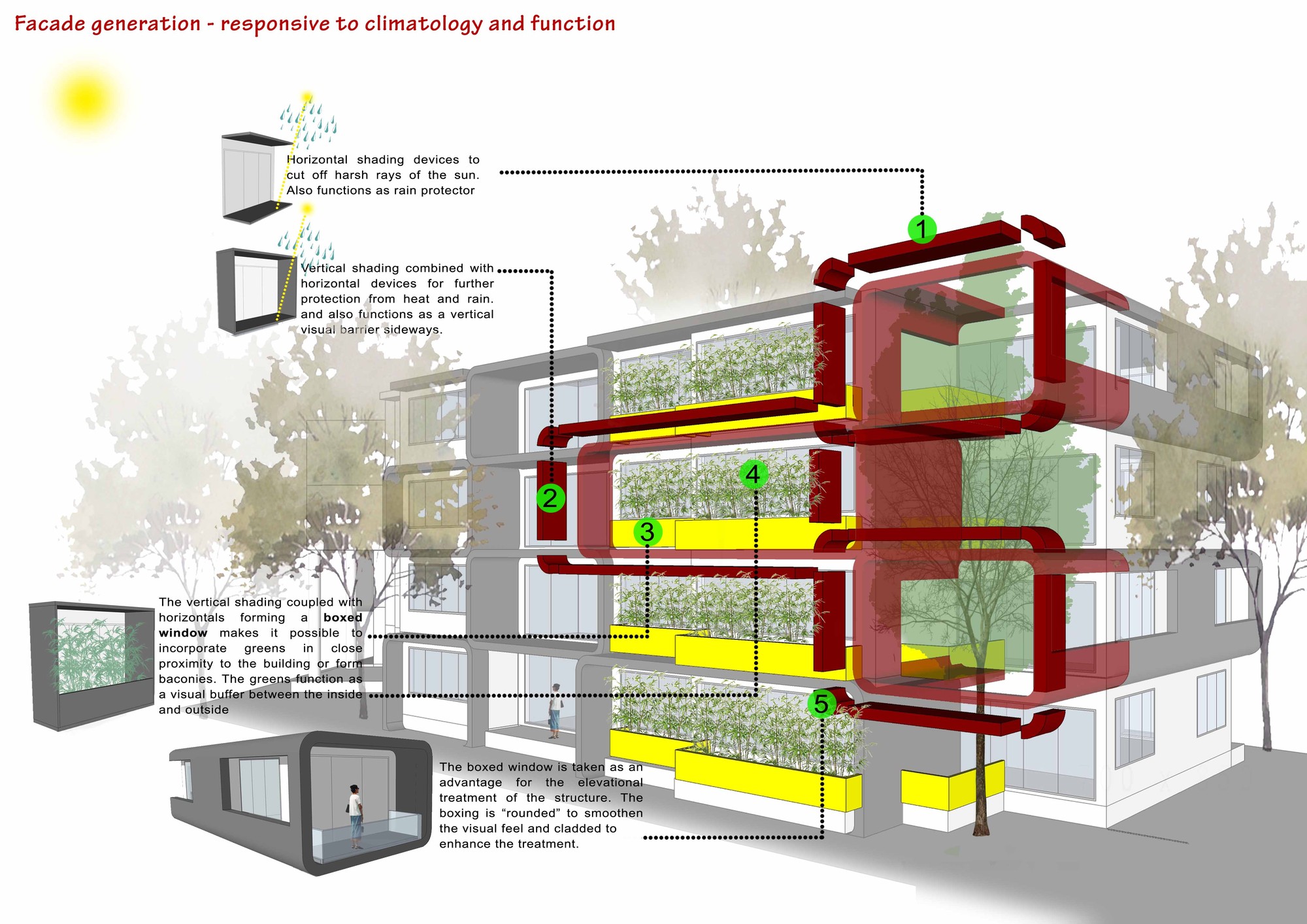 Gallery of Kings House Apartments / The Purple Ink Studio - 15