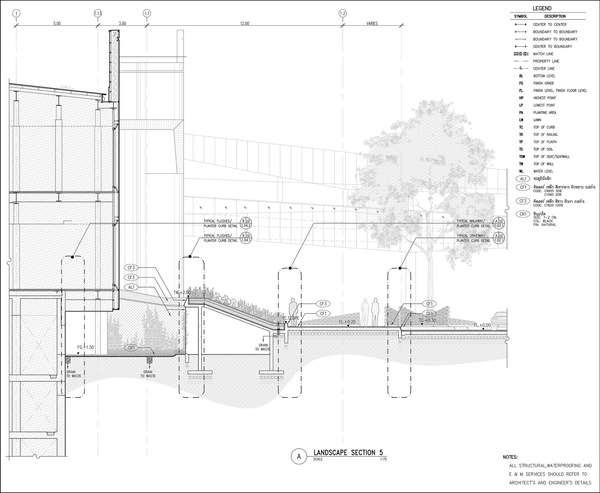 画廊 曼谷 Groove @ Central World / T.R.O.P + A49 + SDA + FOS - 22