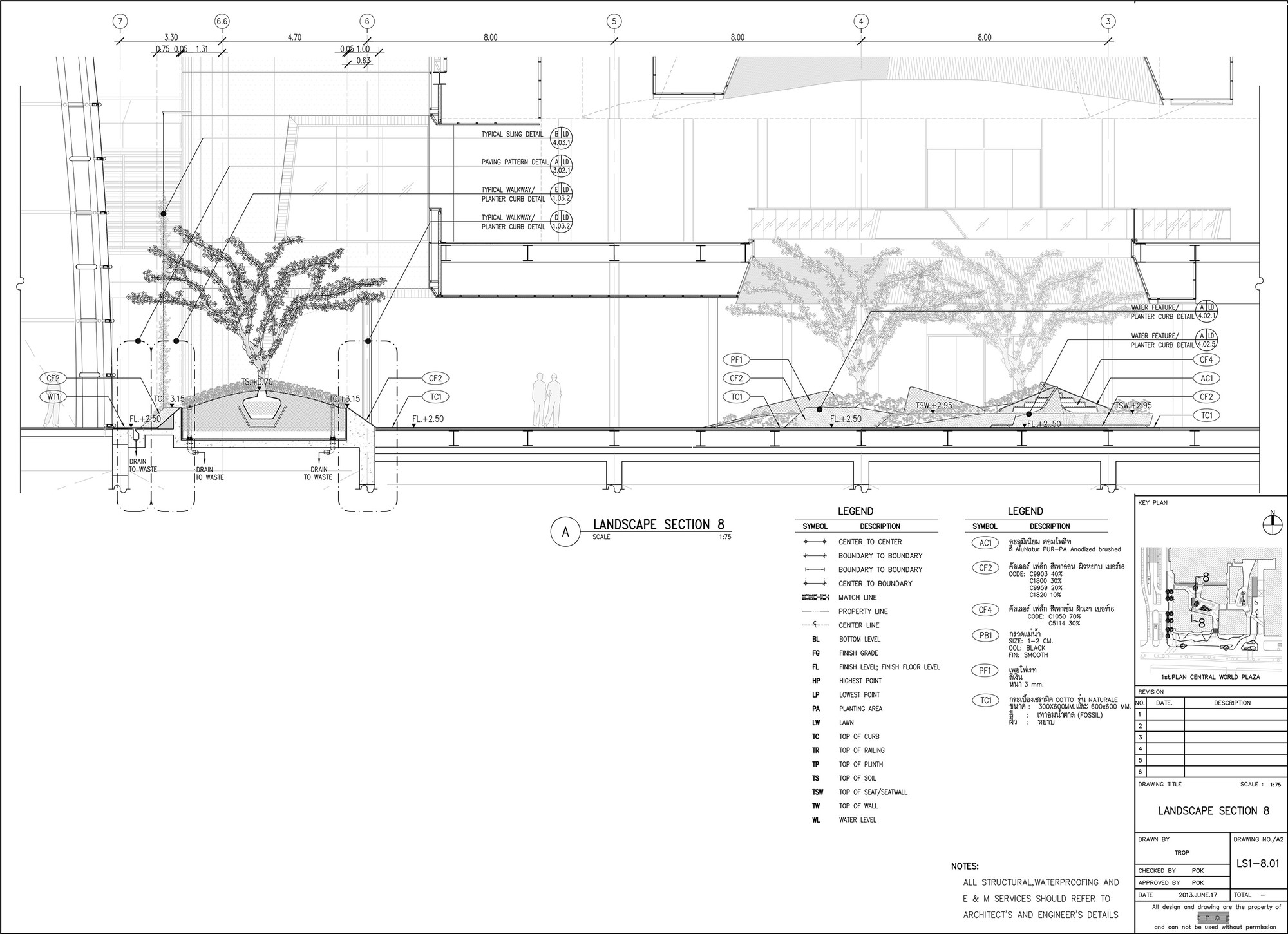 Gallery of Groove @ Central World / FOS + T.R.O.P + A49 + SDA - 23