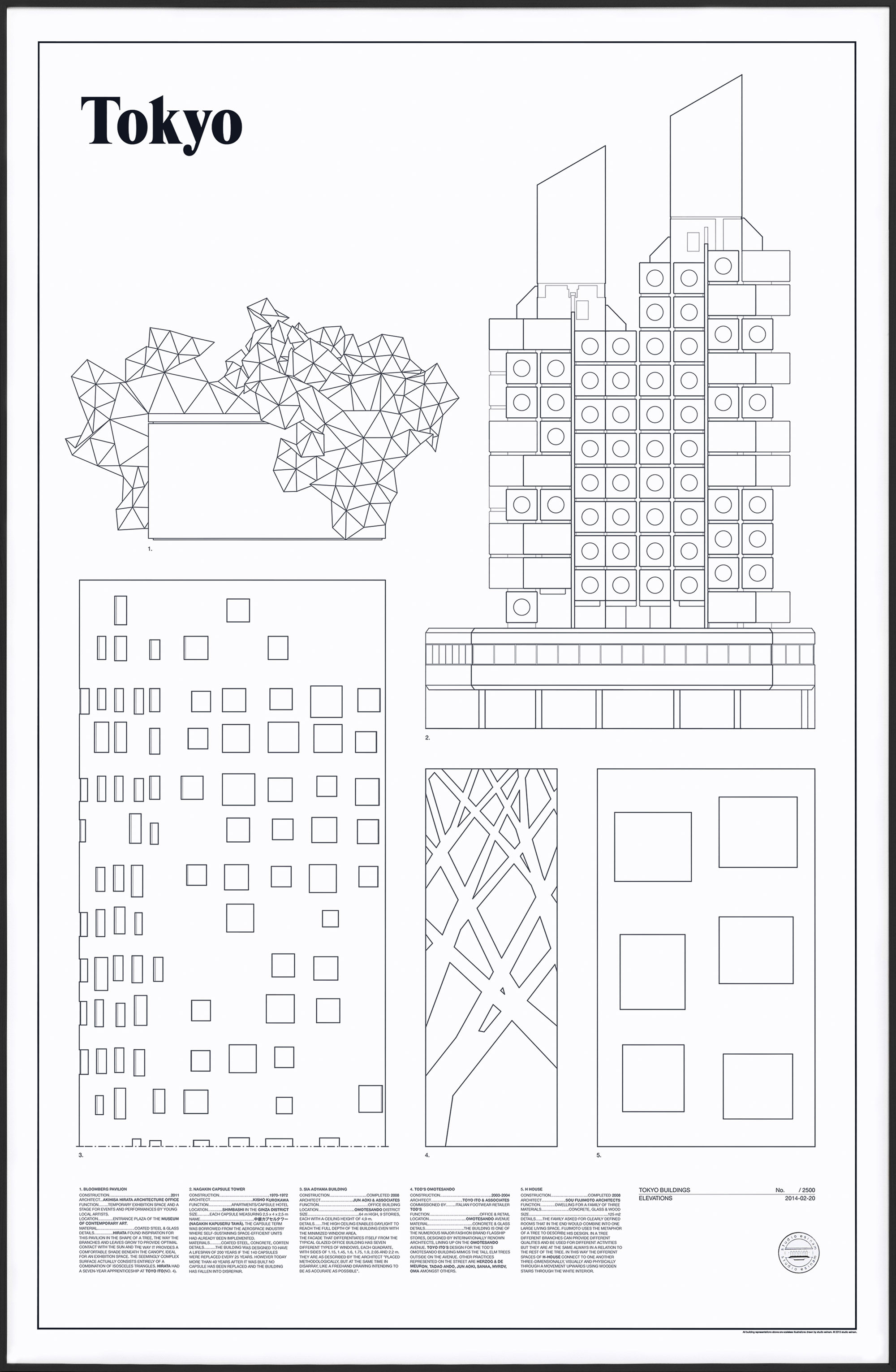 Gallery of Studio Esinam's Limited Edition Prints Capture Elevations ...