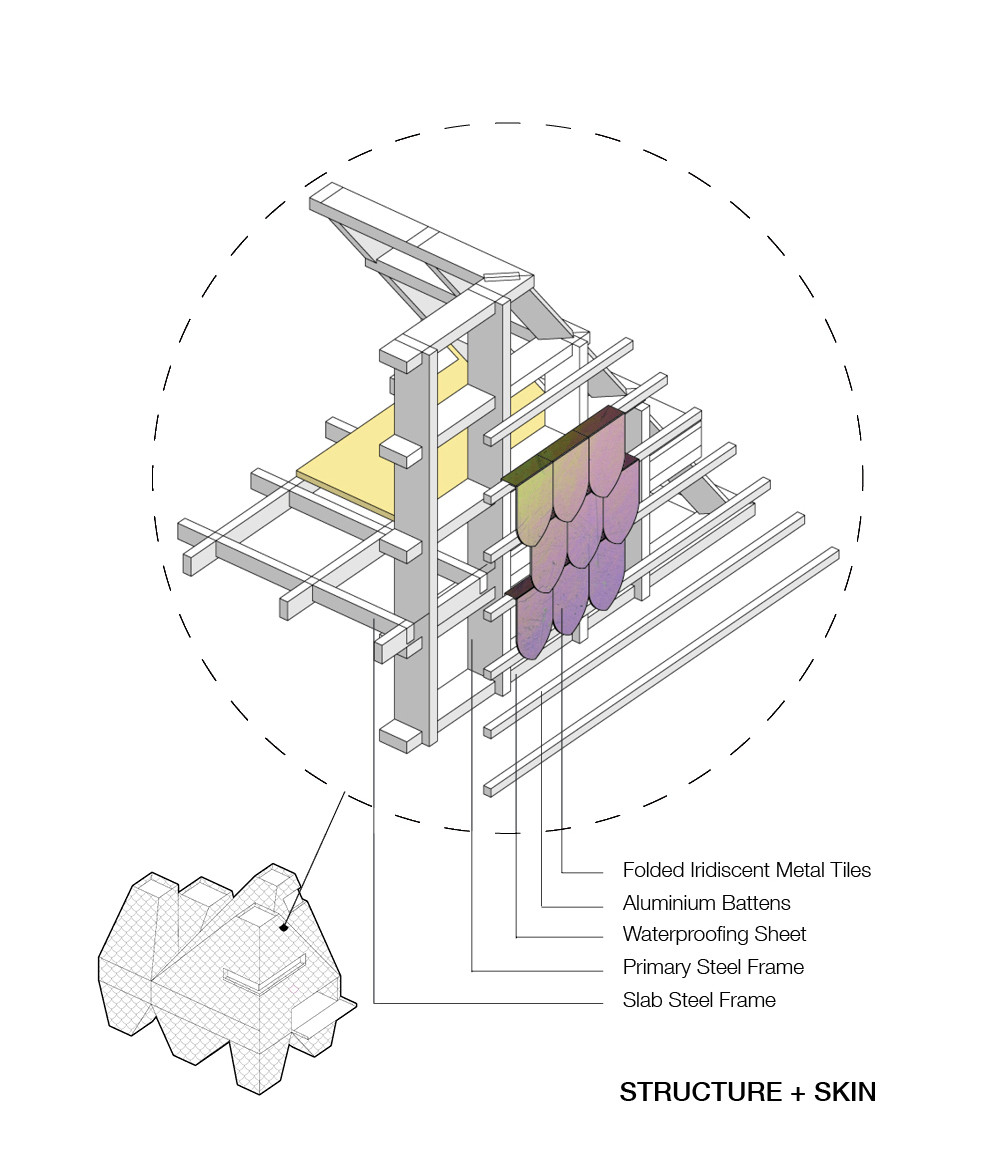 Gallery of 3 Winners Announced for Bangkok Fashion Hub Competition - 20