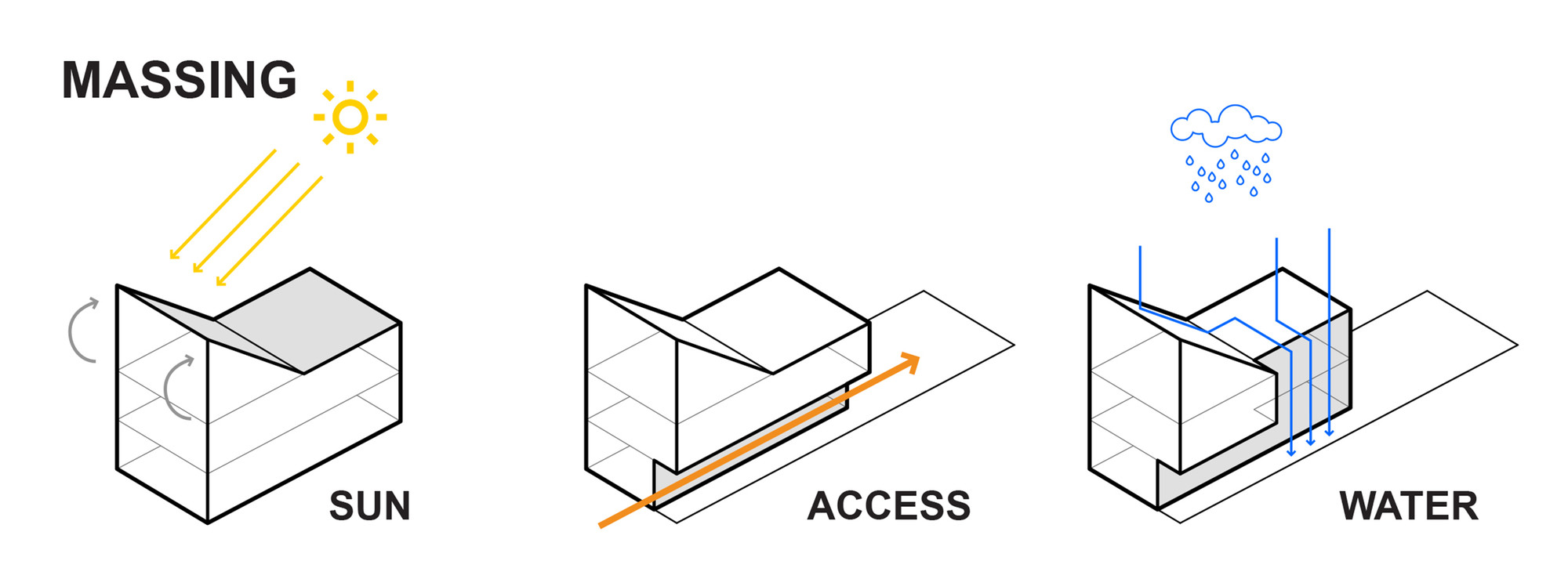 Galería de E+ / Interface Studio Architects - 18