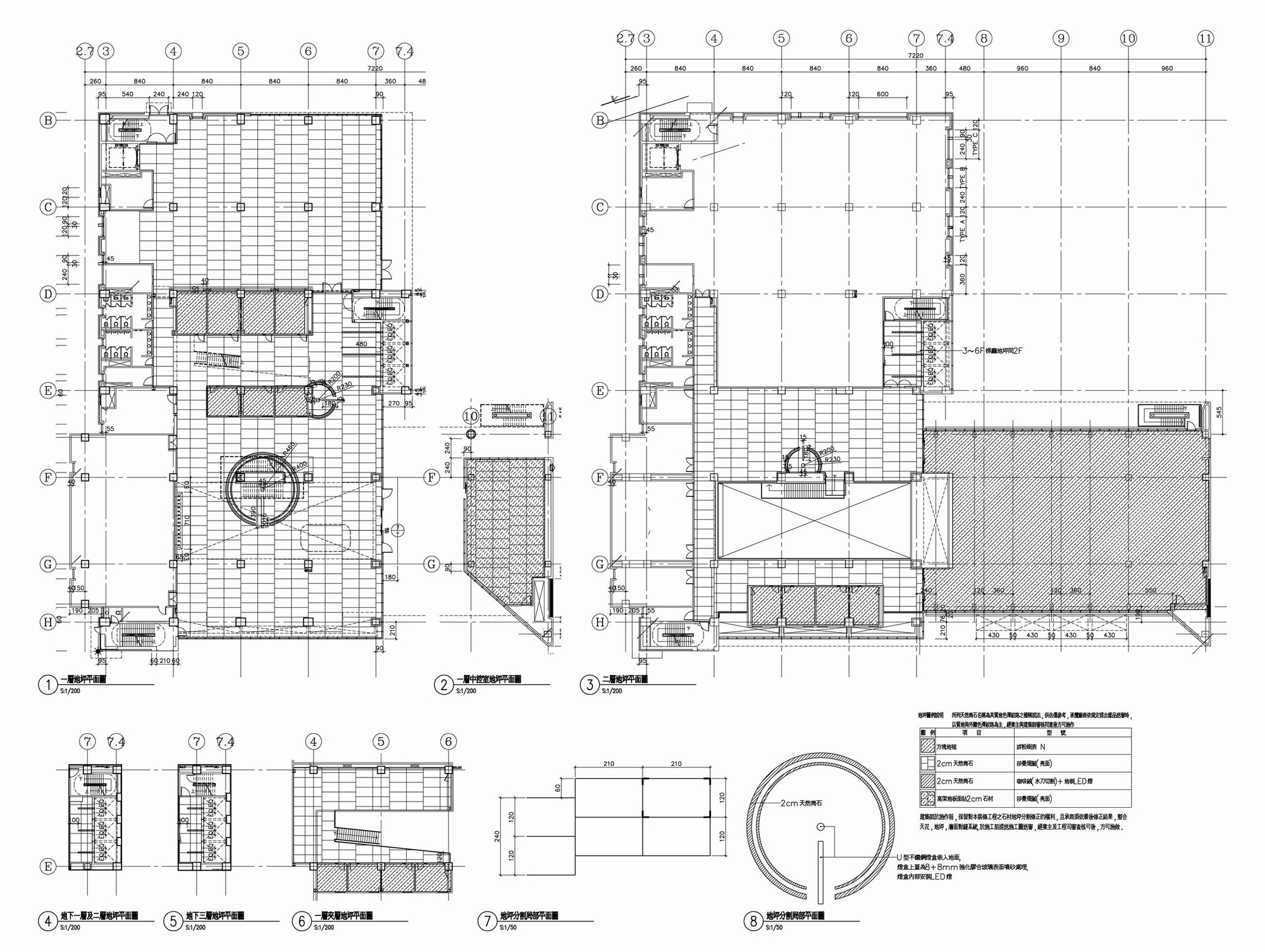 Gallery of Advantech Linkou Campus Phase 1 / JJP Architects & Planners - 27