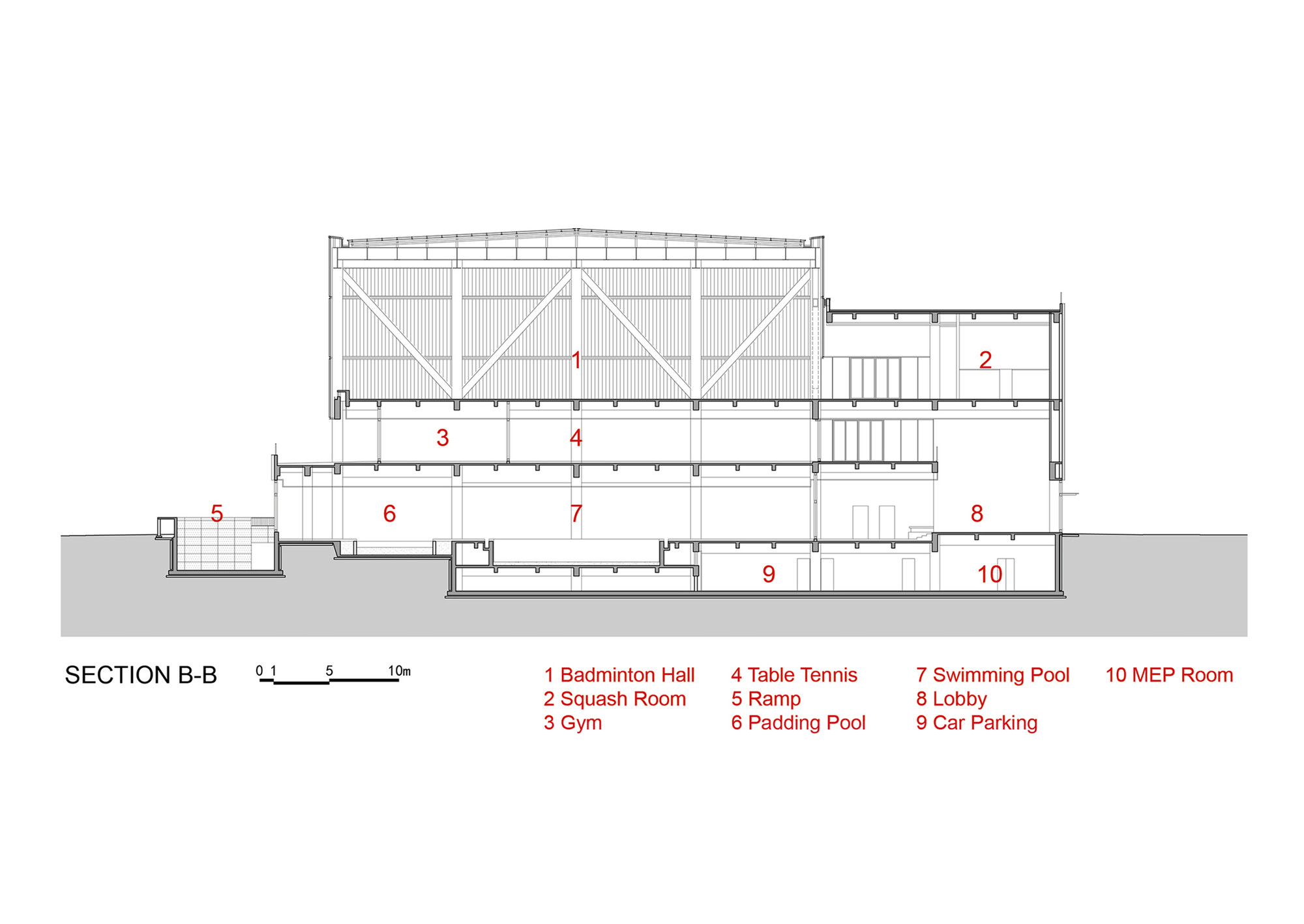 Gallery of San Wayao Community Sports Center / CSWADI - 22