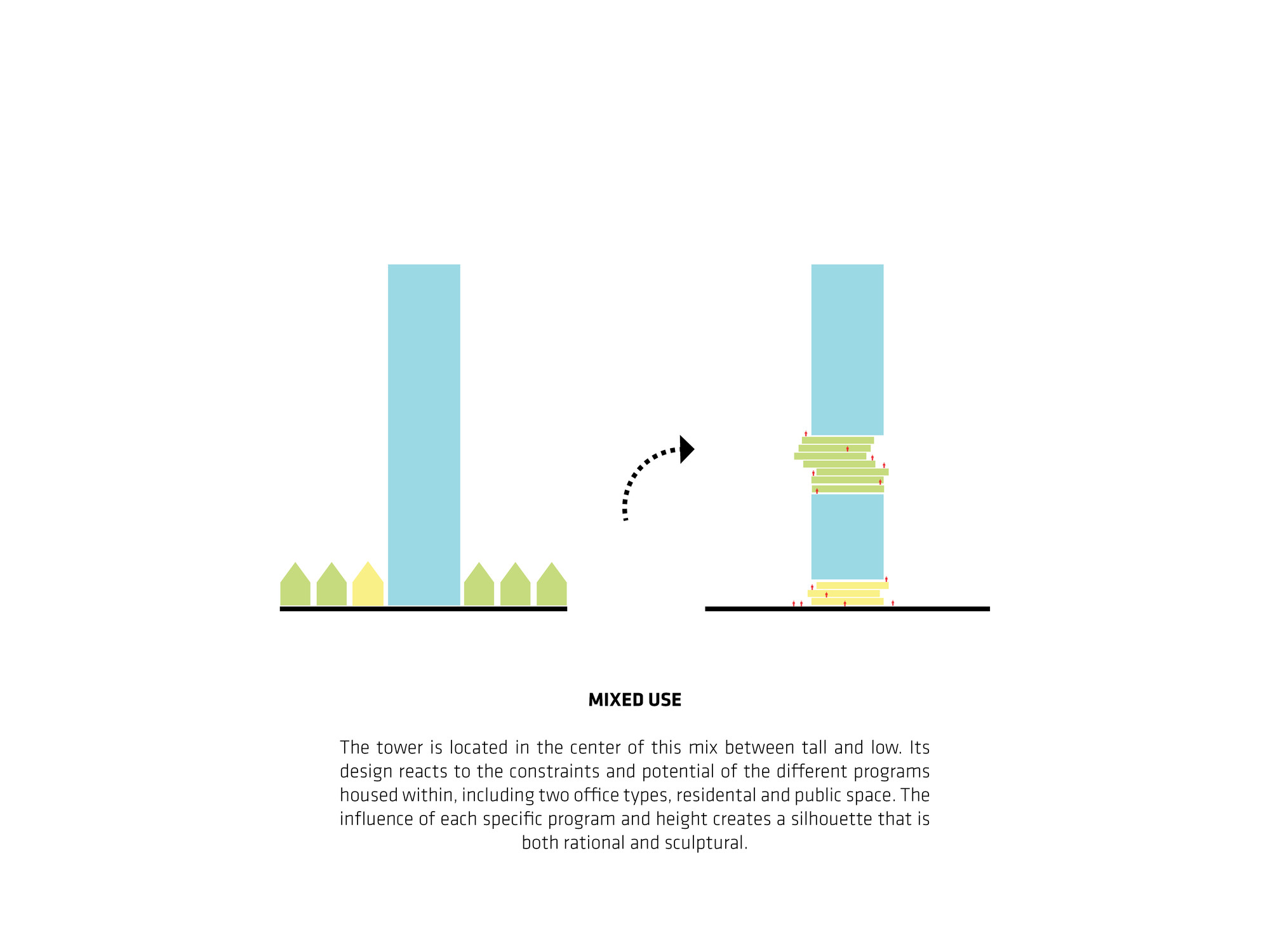 Gallery of BIG Designs New Tower for Frankfurt - 7