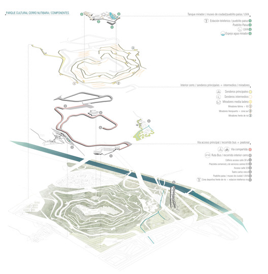 Archivo: Axonométricas | ArchDaily en Español