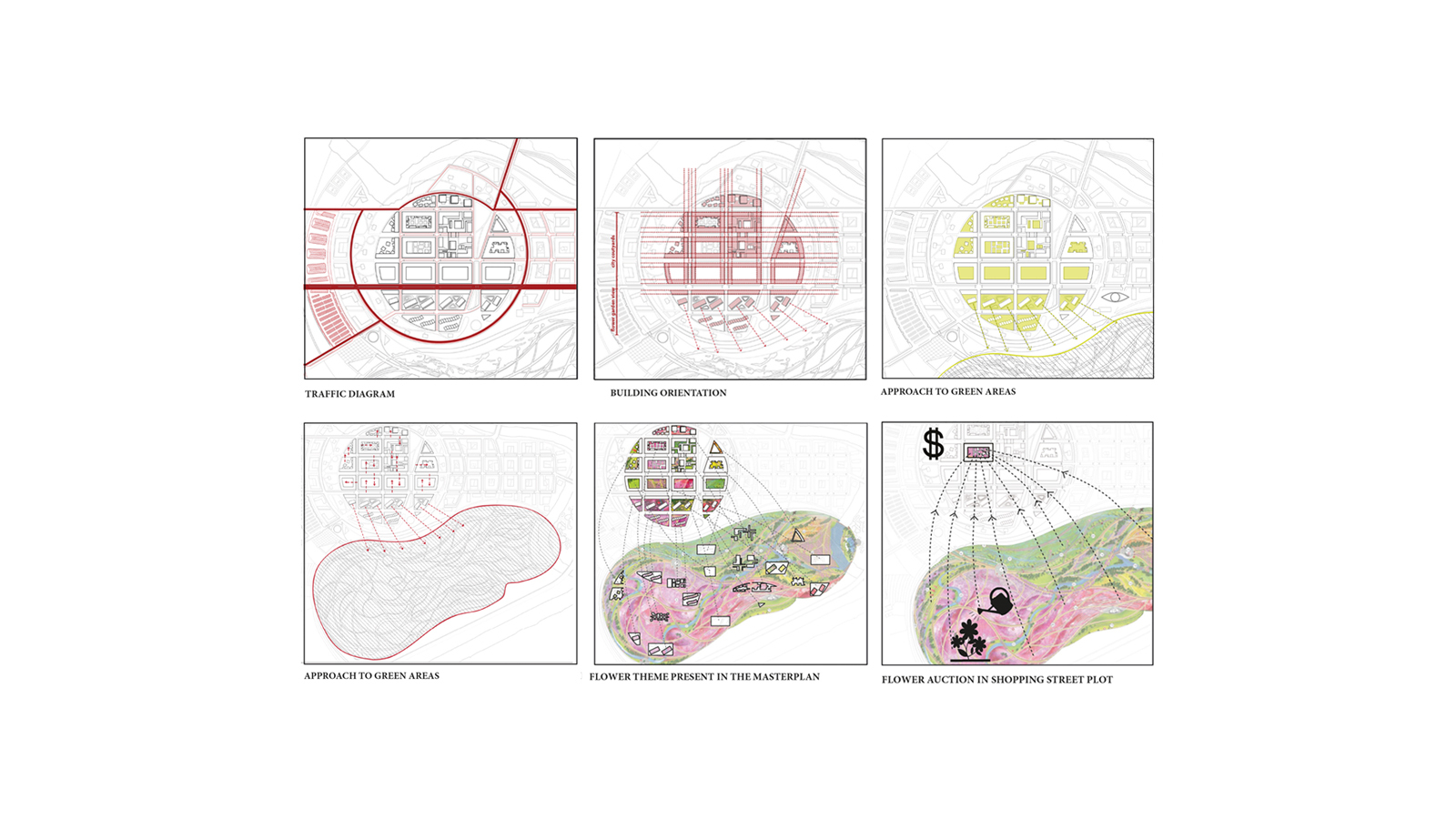 Gallery of KAMJZ Proposes Sustainable Ruichang Flower Market for China - 24