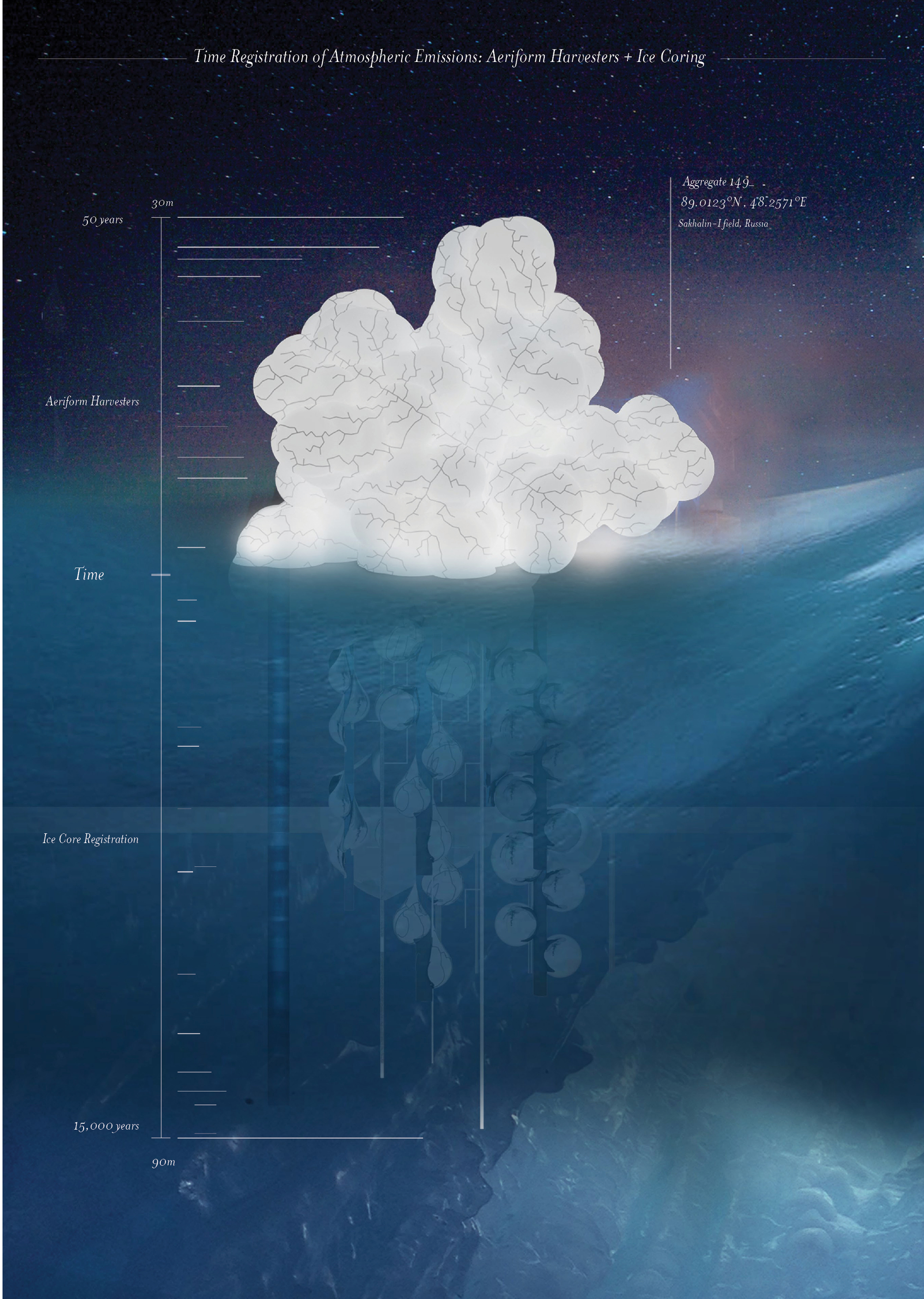 Gallery of Aeriform Ecologies: An Atmospheric Archive for Industrial ...