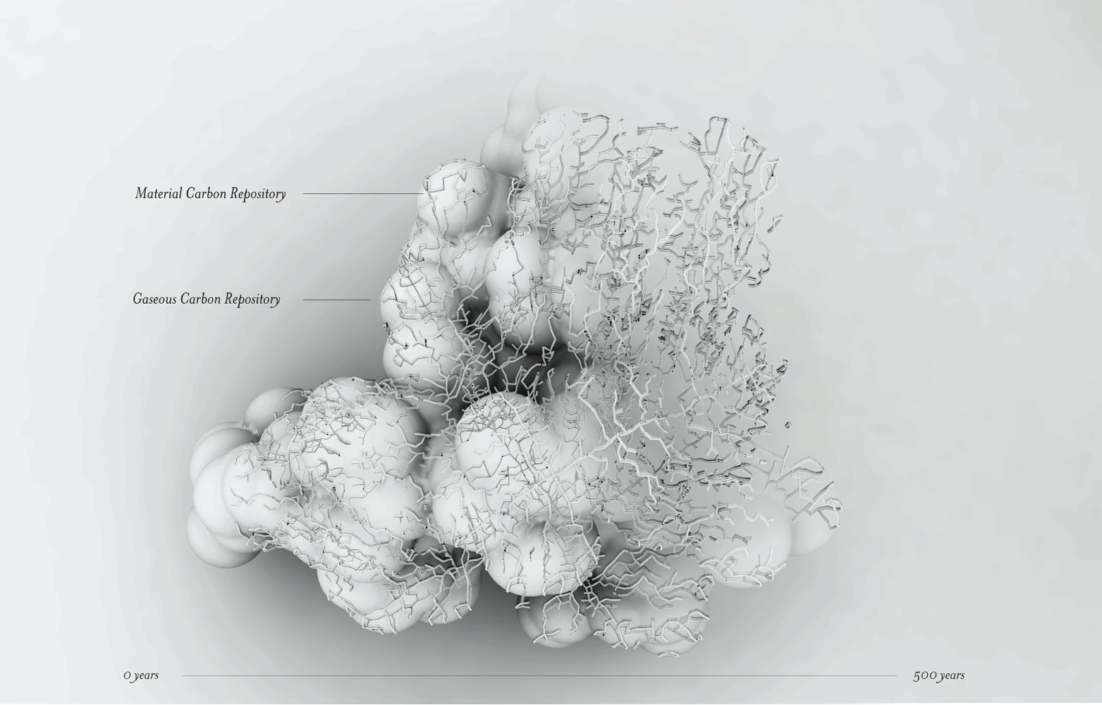 Gallery of Aeriform Ecologies: An Atmospheric Archive for Industrial ...