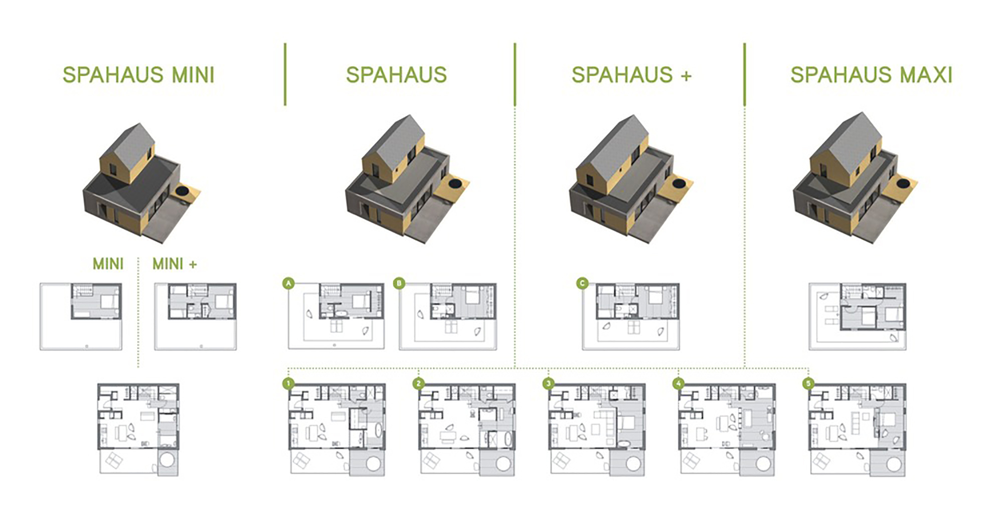 Gallery of Spahaus / YH2 Architecture - 18
