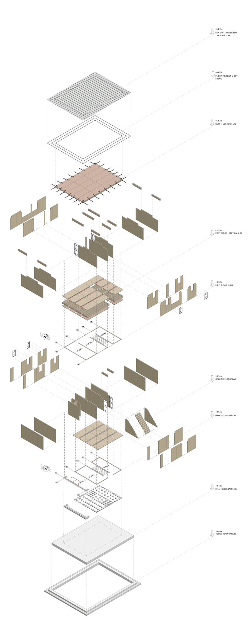 Galería de Estudiantes construyen trilogía de viviendas experimentales ...