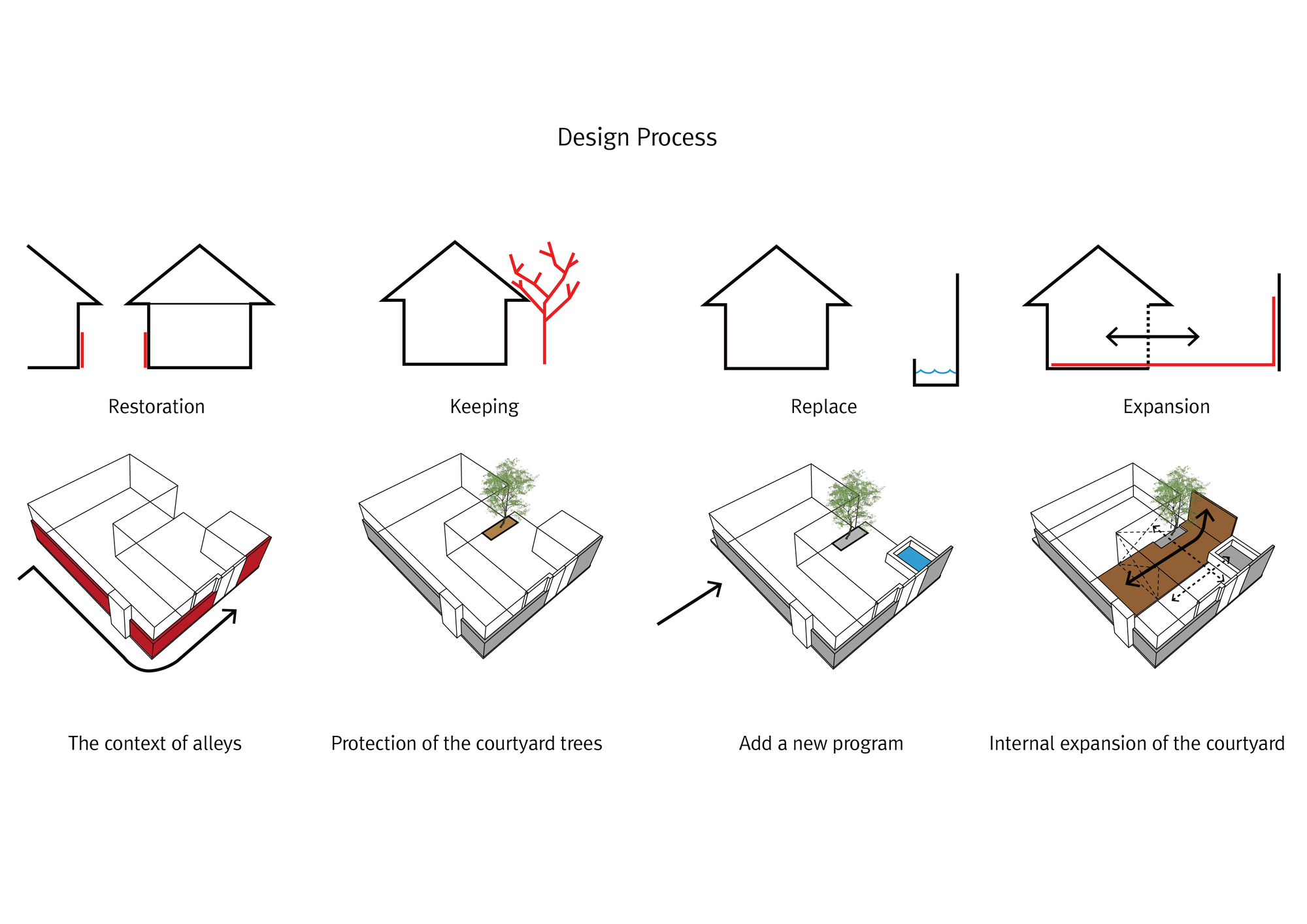 Gallery of Creative House / Z_Lab - 24