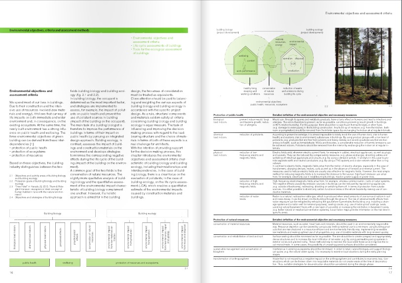 Gallery of DETAIL Green Books: Sustainable Construction Techniques - 2