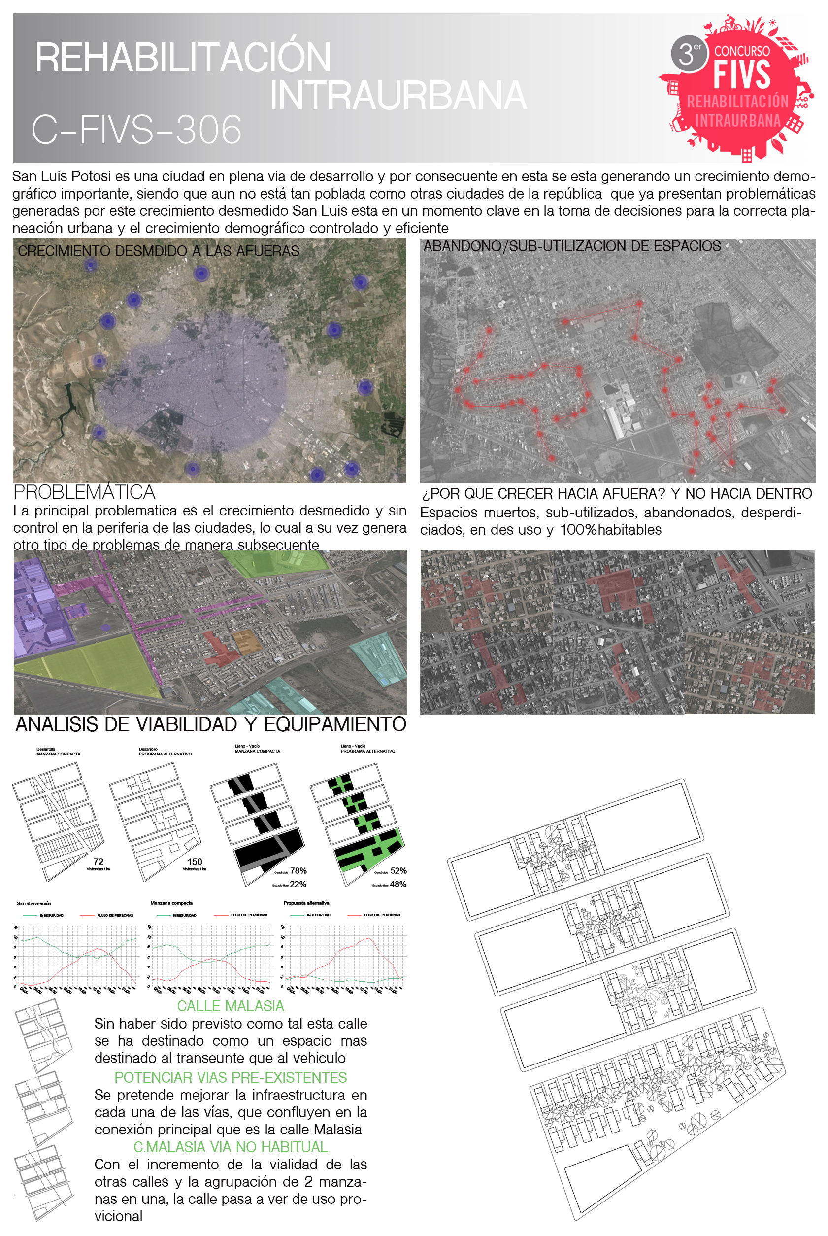 Galería de Ganadores del Concurso FIVS 2015: Rehabilitación intraurbana ...