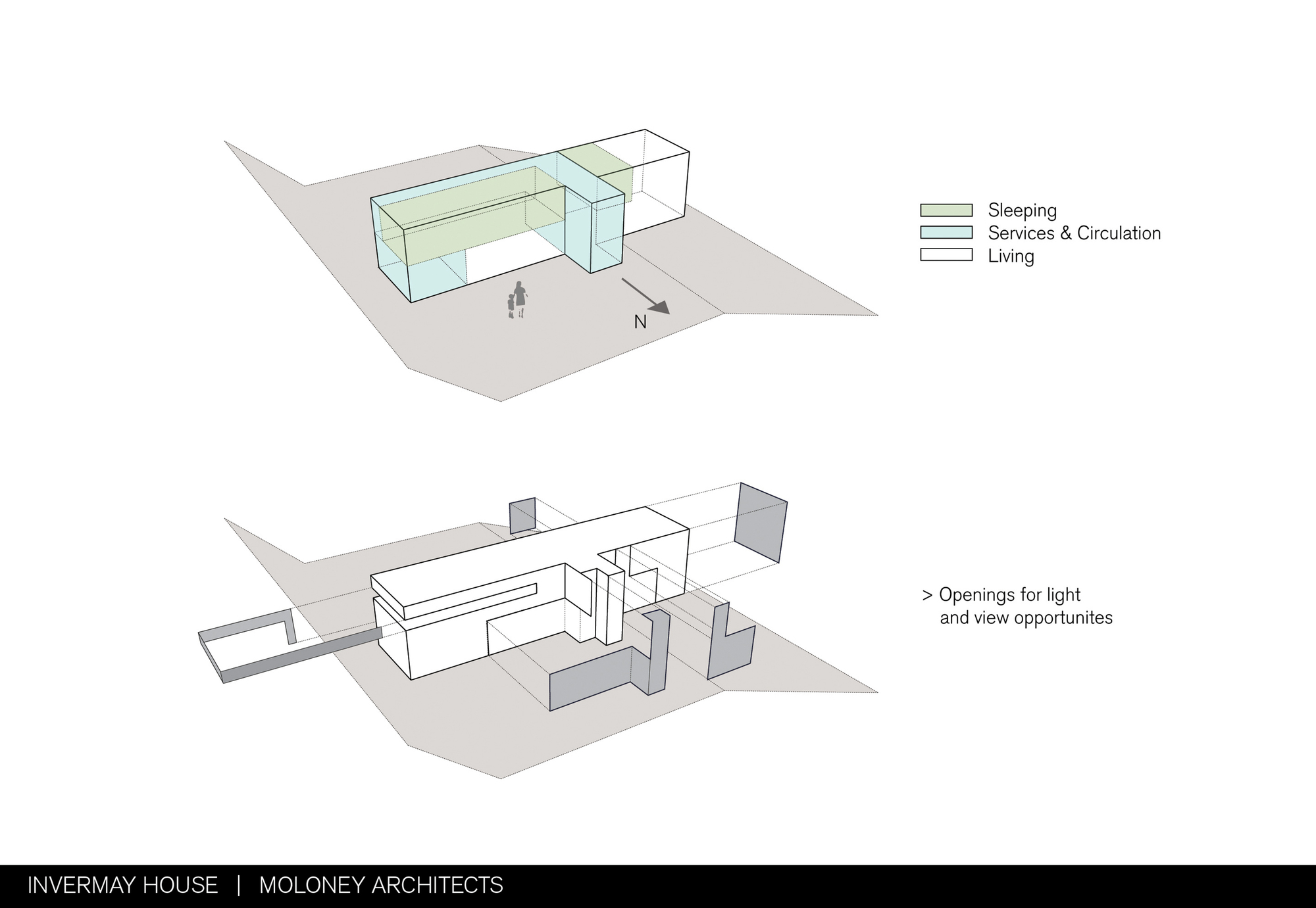 Gallery of Invermay House / Moloney Architects - 29