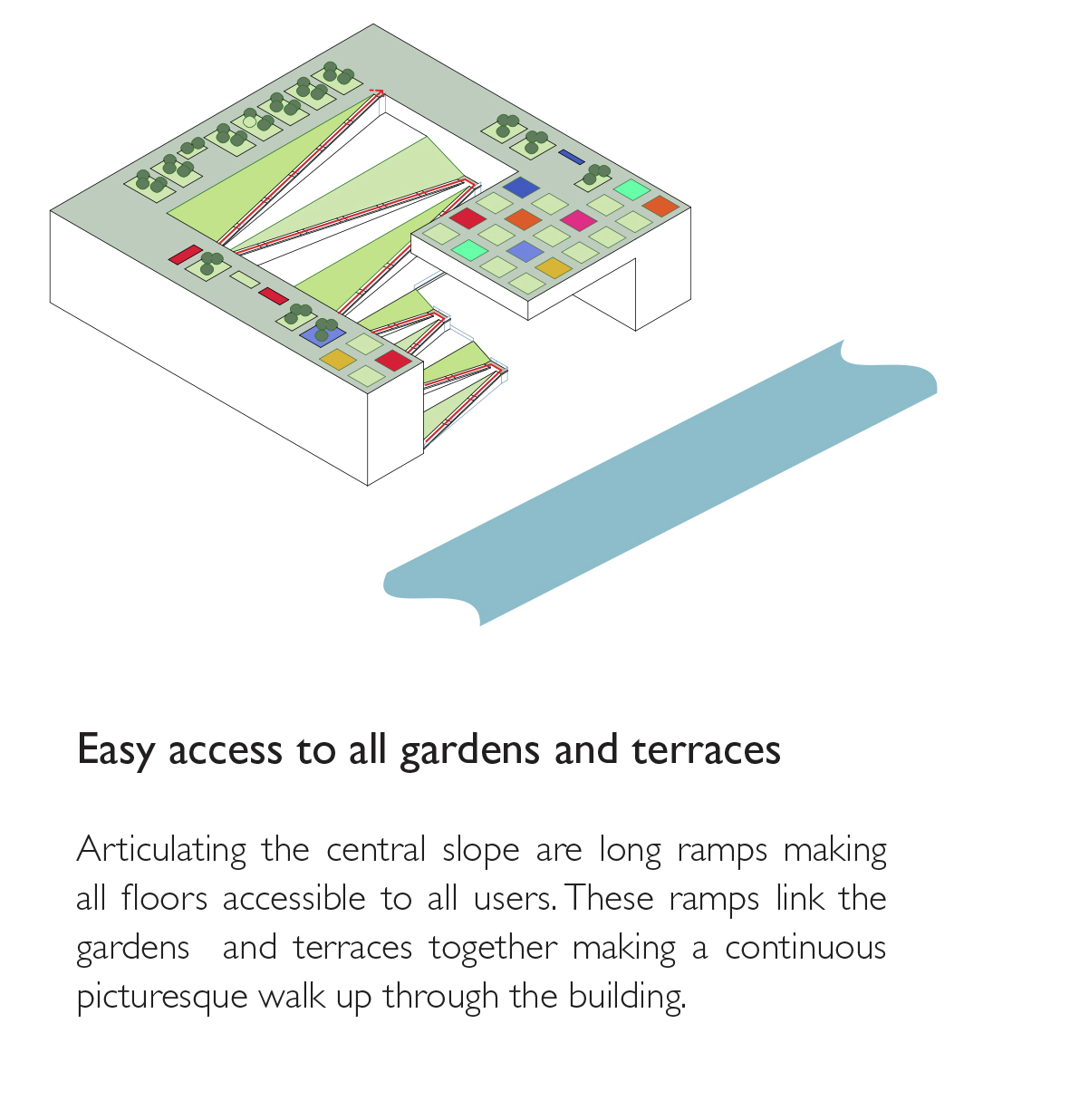Gallery of Oasis Terrace: Singapore's New Neighborhood Center and ...