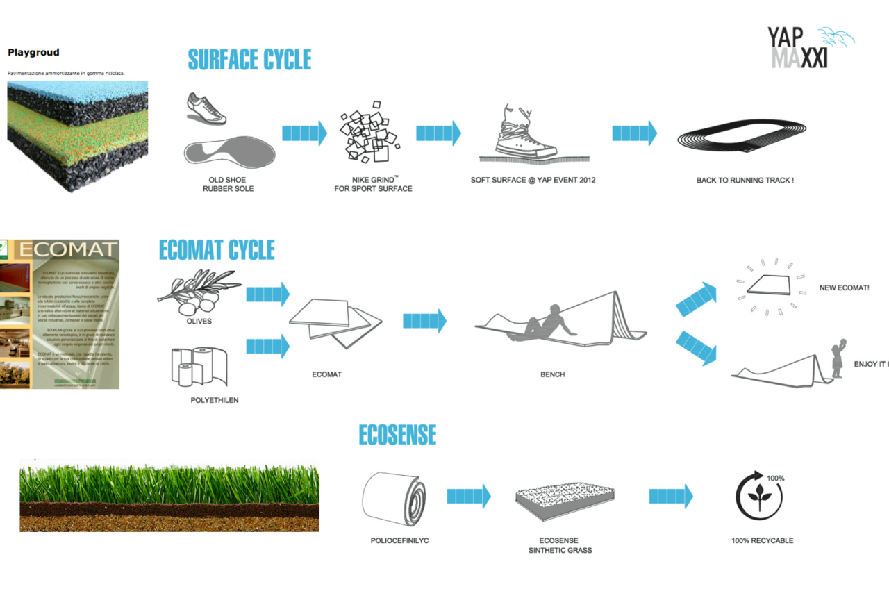 Gallery of YAP MAXXI 2012 Runner-Up: Nami / VeryVery Architecture ...