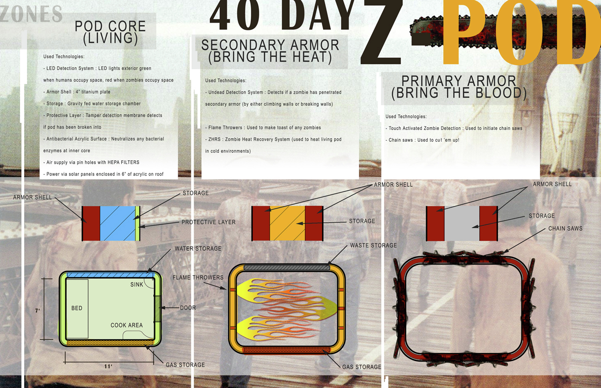 Gallery of 2010 Zombie Apocalypse Safe House Competition - 4