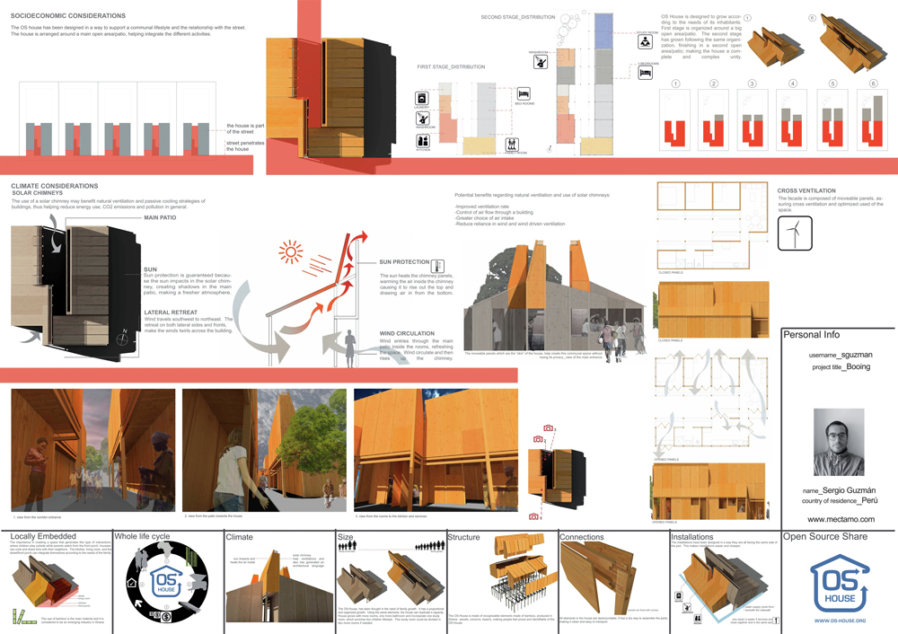 Gallery of Winners of Open Source Housing Competition - 11