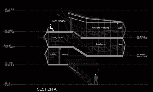 Parasite Prefab / Lara Calder Architects | ArchDaily