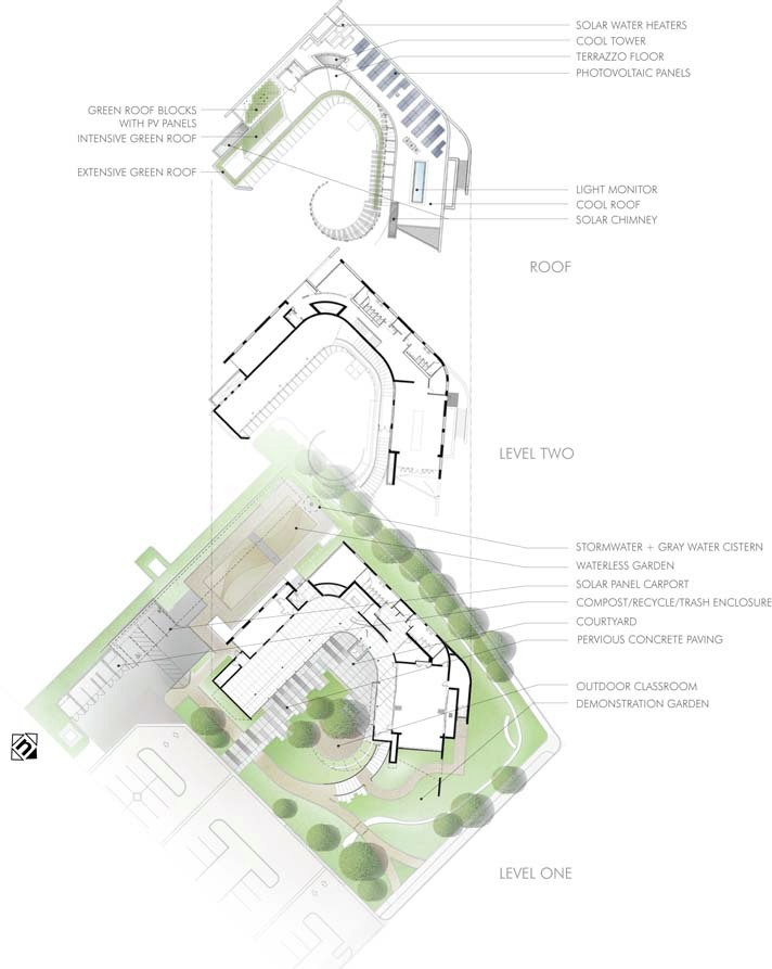 Gallery of Frontier Project / HMC Architects - 4