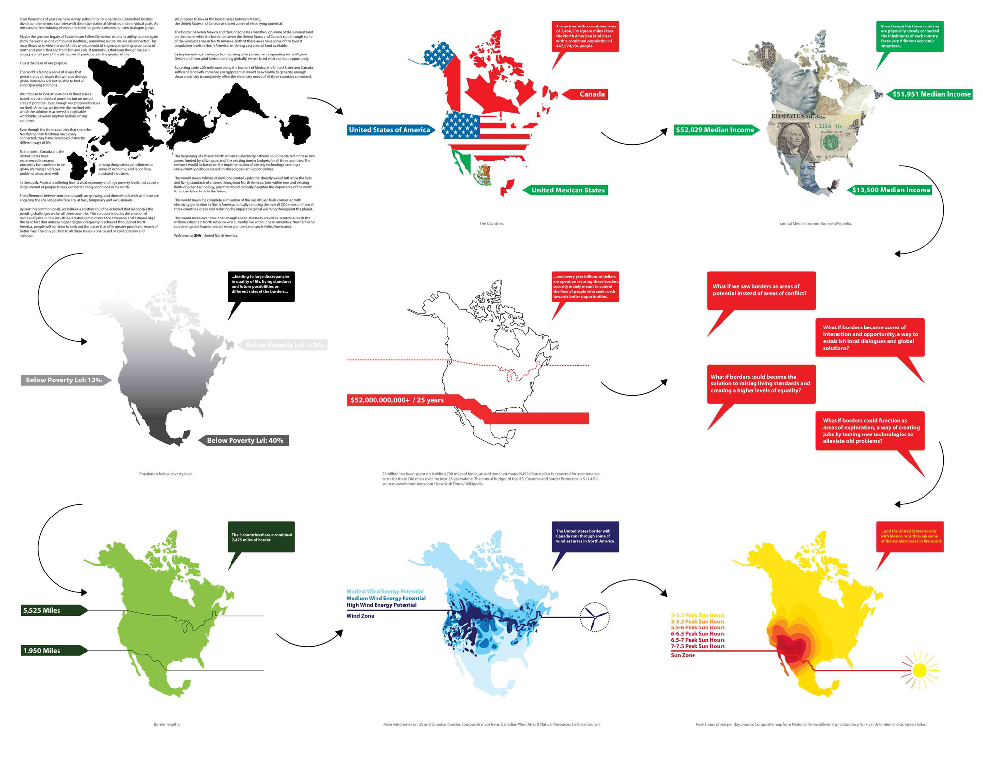Gallery of United North America / Holm Architecture Office - 4