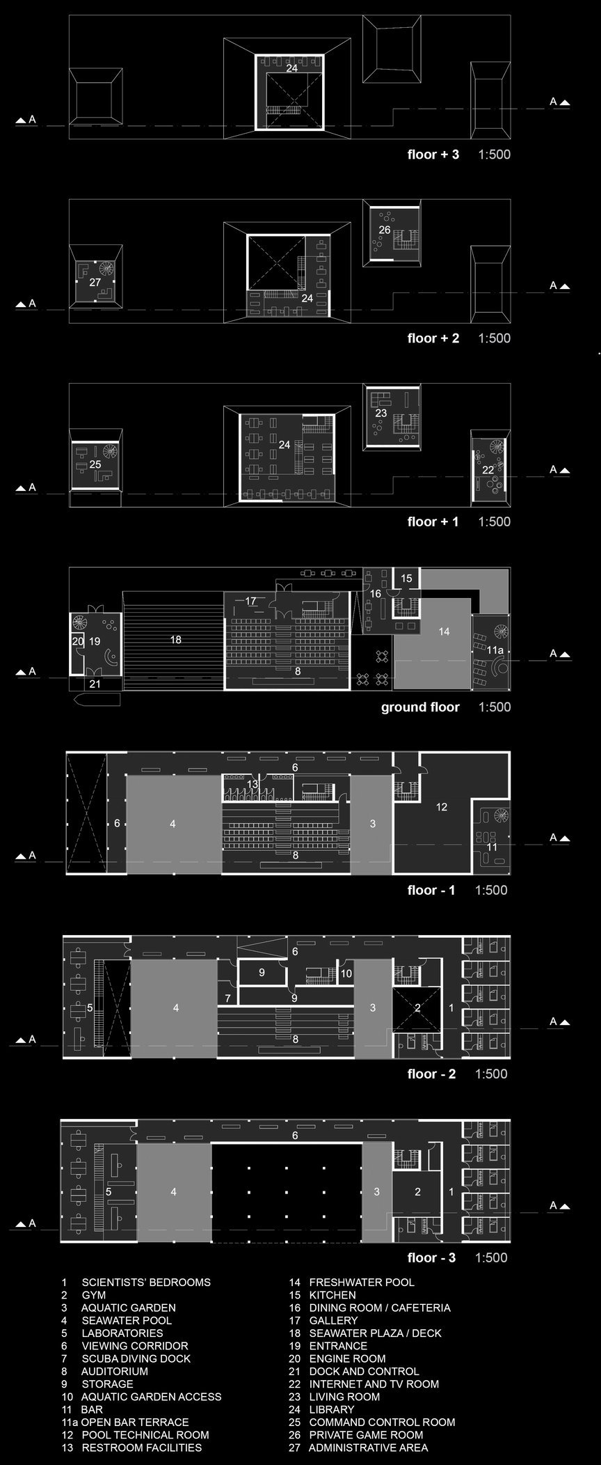 Marine Research Center Bali / AVP_arhitekti | ArchDaily