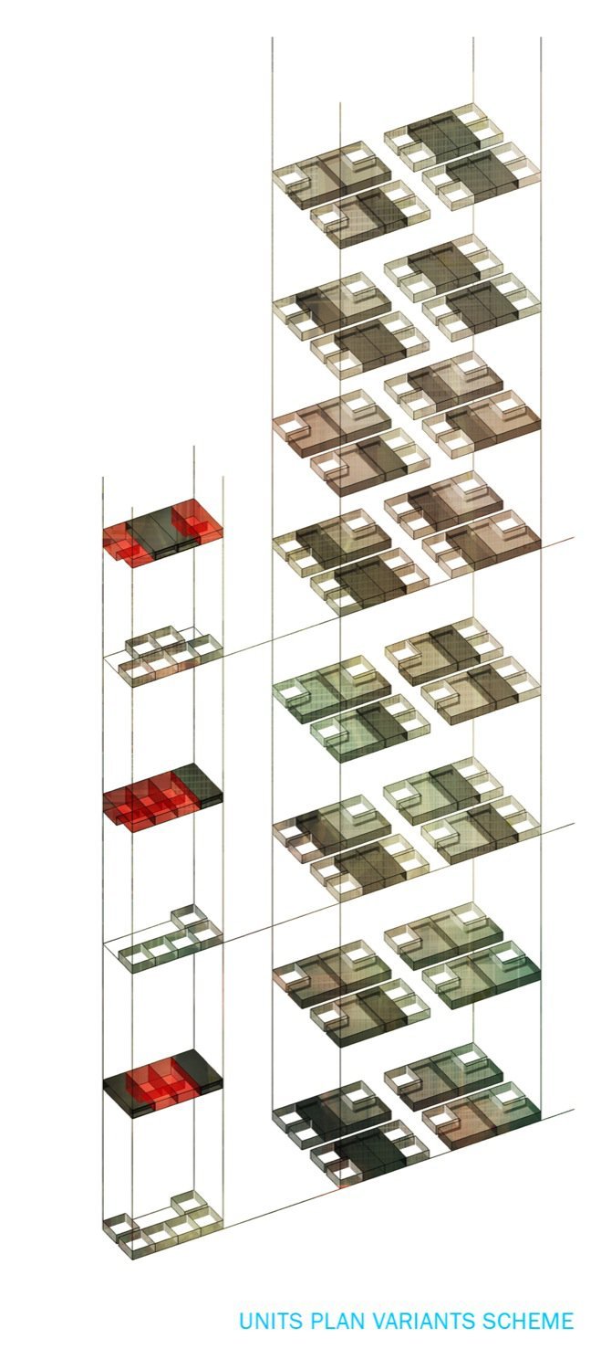 Gallery of A101 Urban Block Competition proposal / Onat Öktem and Ziya ...