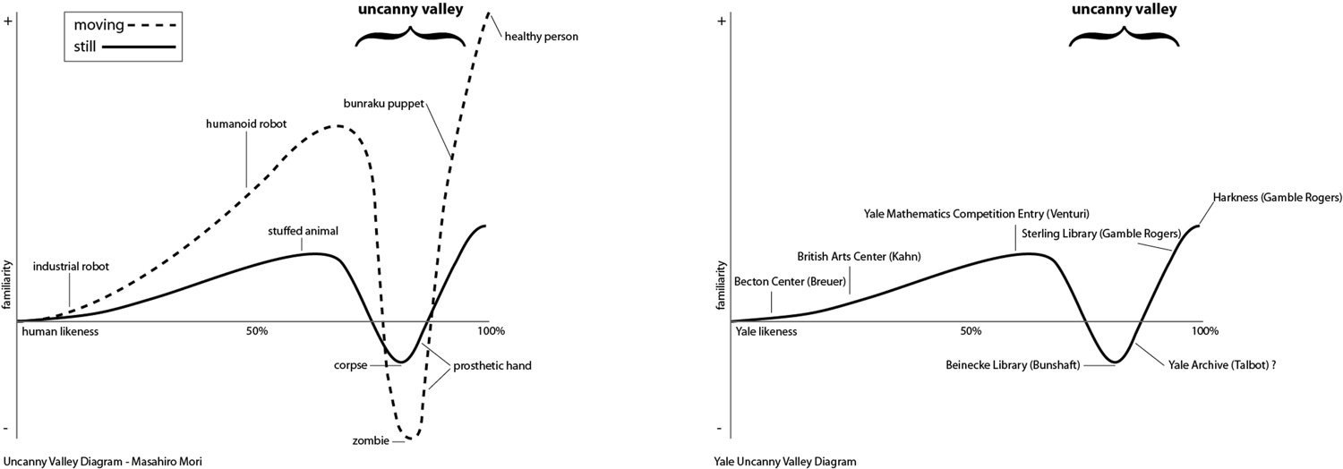 Gallery of 5 Projects: Interview 1 / Mark Talbot - 7