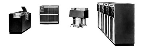 Gallery of The Indicator: Learning from IBM - 4