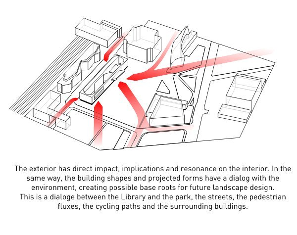 Gallery of Helsinki Central Library Competition Entry / AND-RÉ - 21