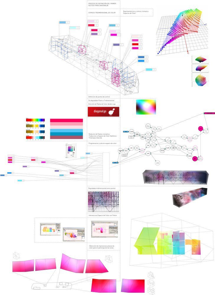 Galería de Diagonal 80 / AMID (Cero9) - 8